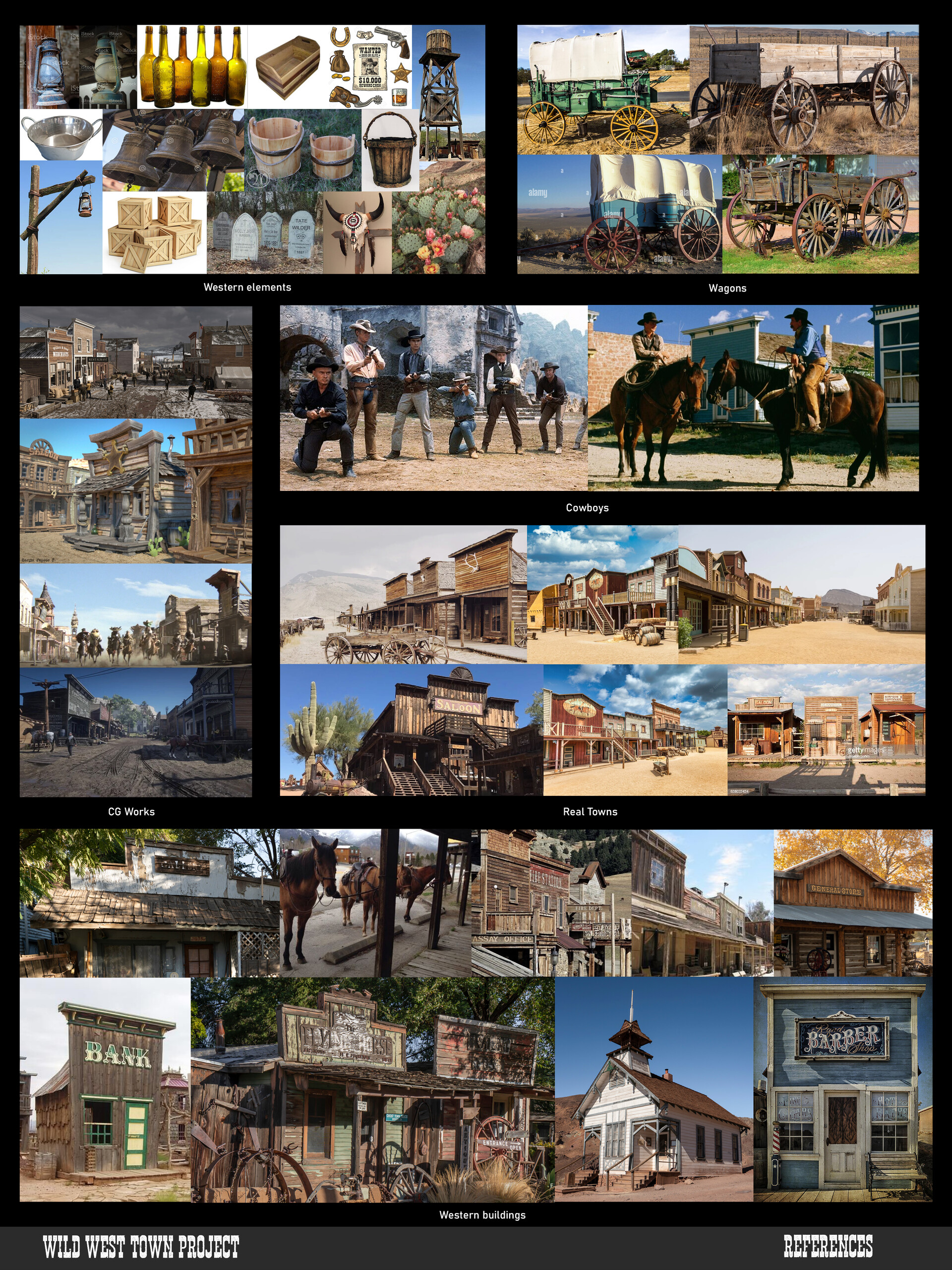 Iván Manrique - Wild West Town