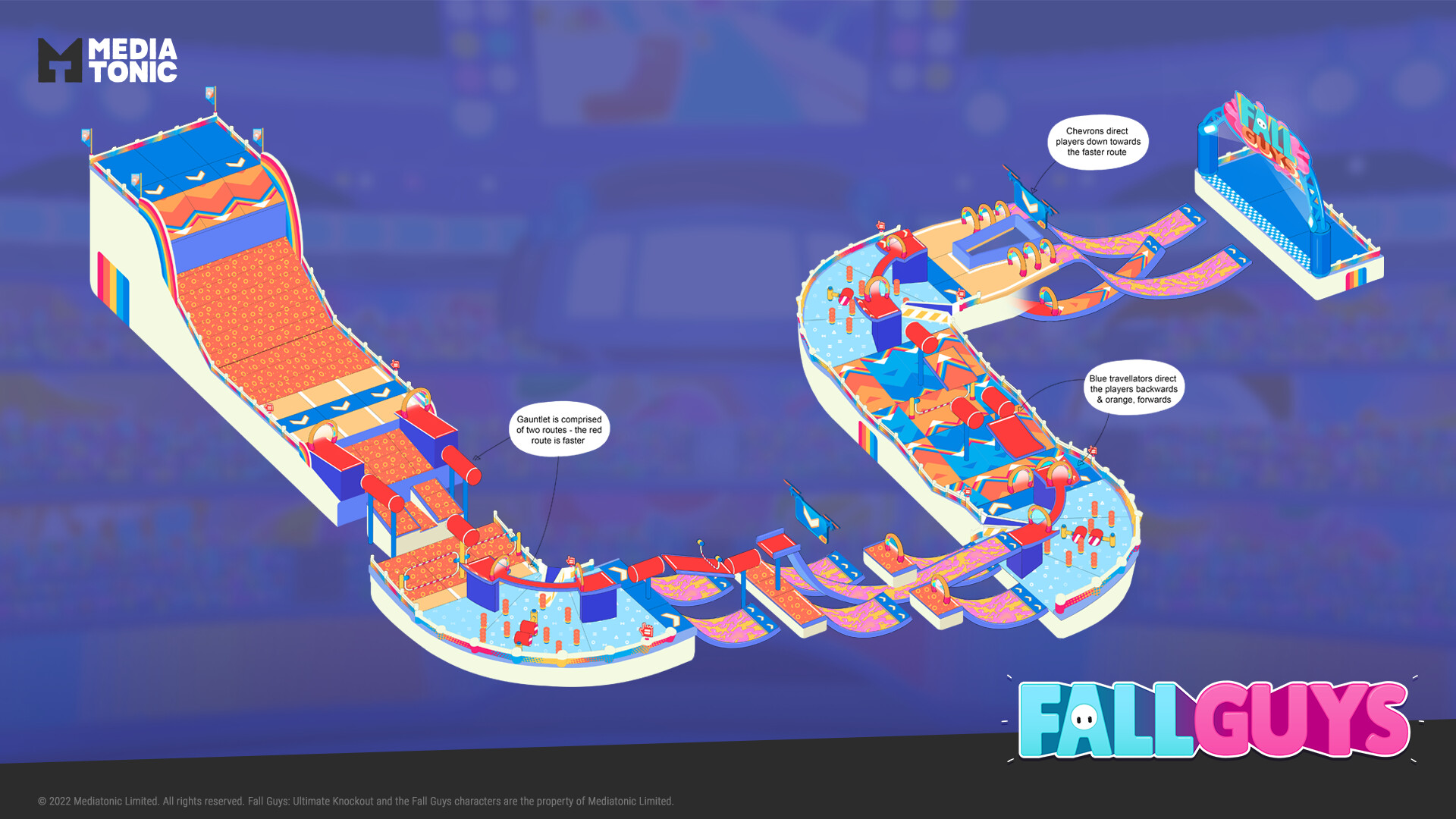 Sophie North - Fall Guys "Free For All" Season 1: Track Attack