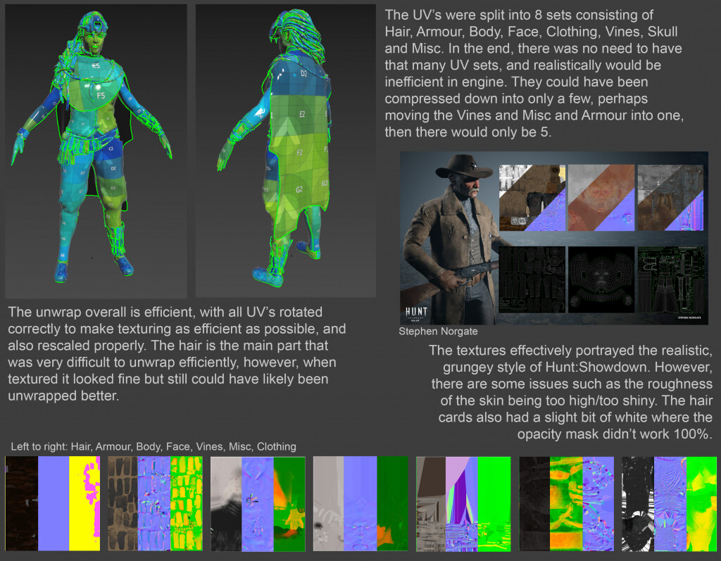 Regan Wilson - Felis - Hunt: Showdown