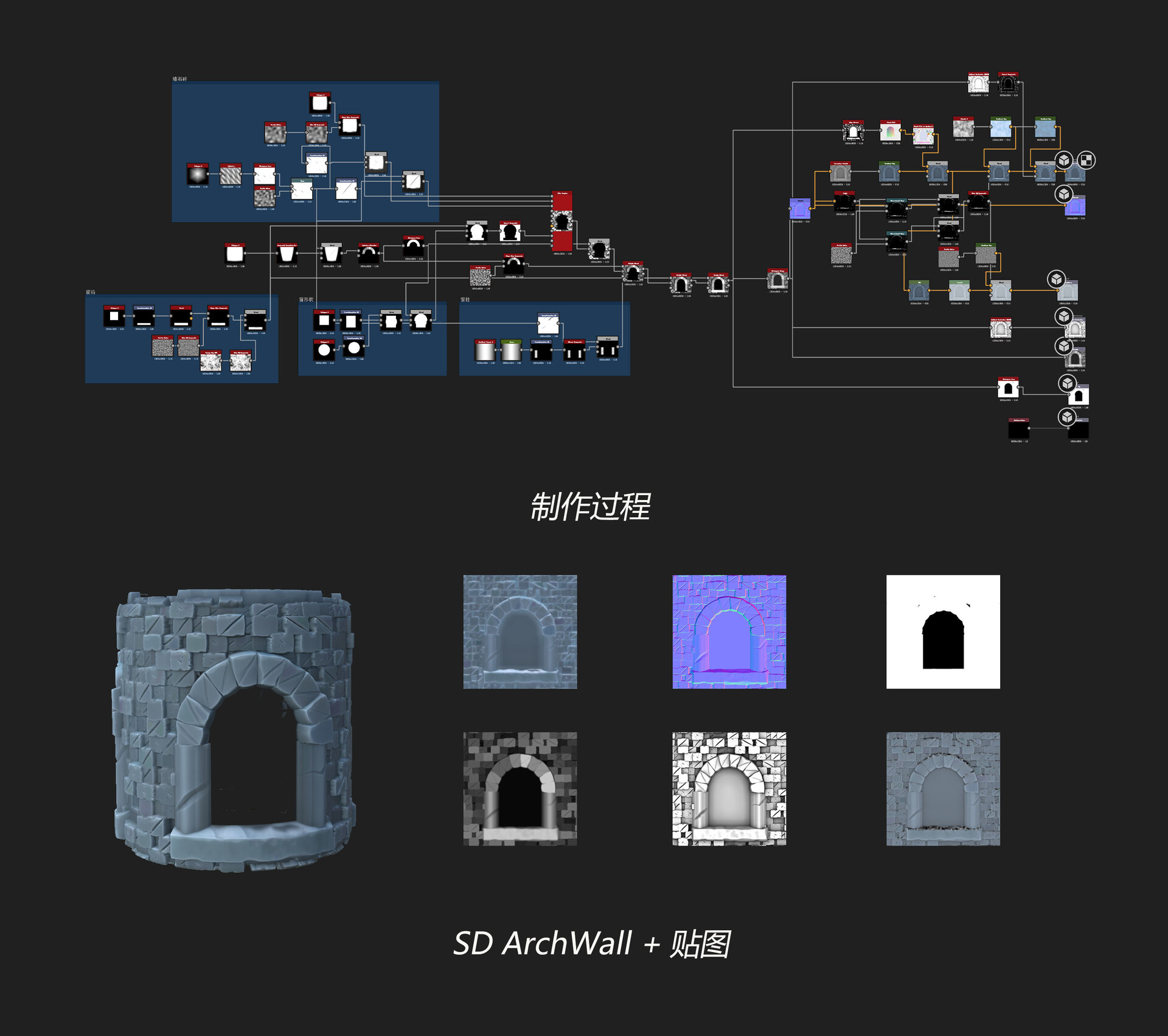 ArtStation - My Substance Designer Collection——Arch Wall