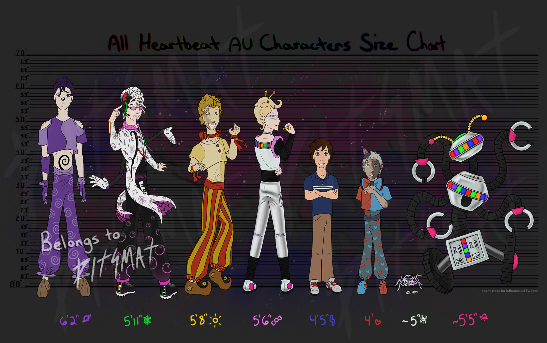 pitsmat - Heartbeat - DJ - Ref Sheet