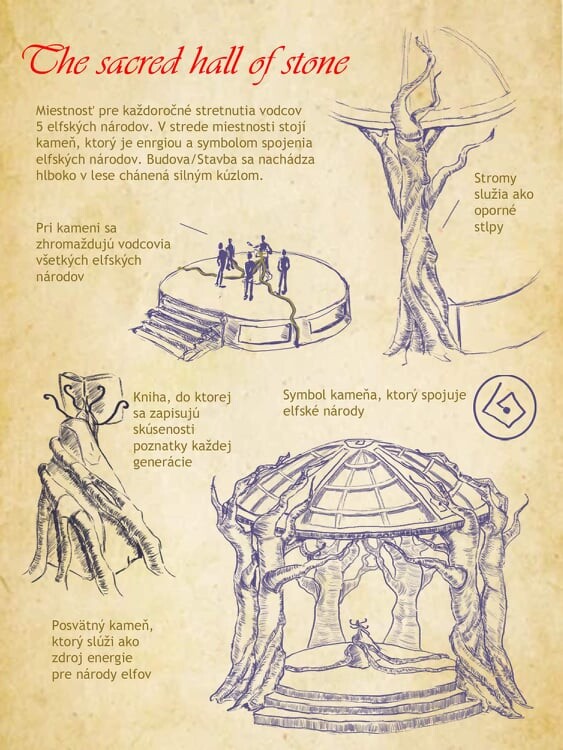 ArtStation - The sacred hall of stone