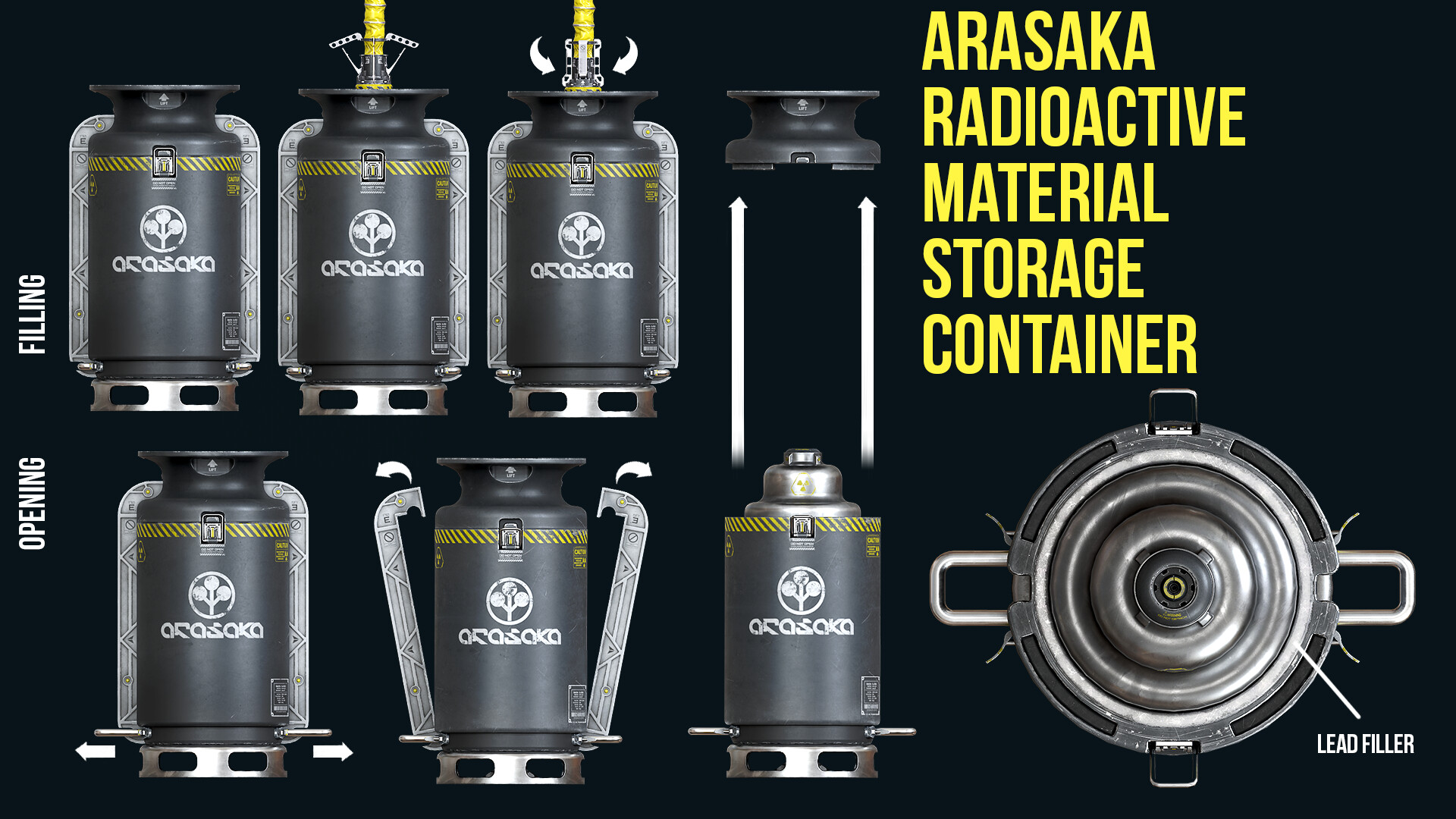 Przemysław Kędzior - Arasaka Radioactive Material Barrel (Cyberpunk ...