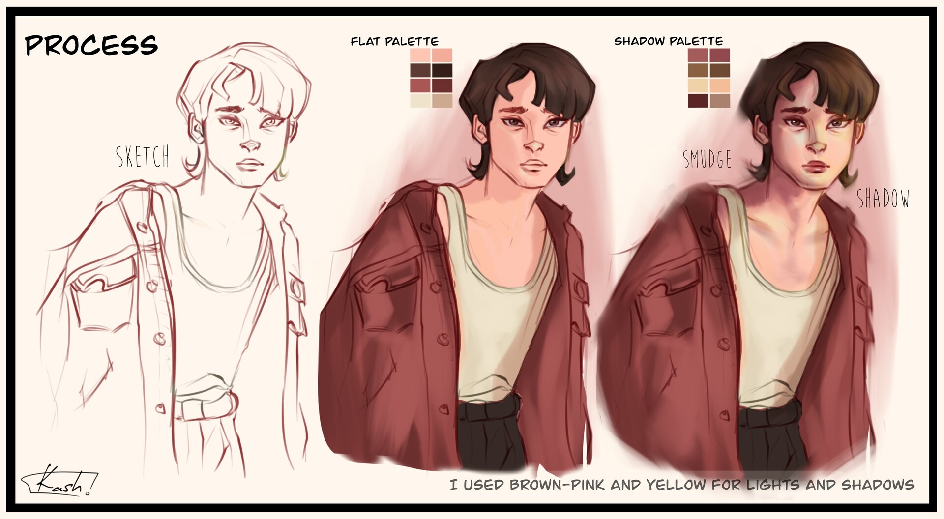 ArtStation - Process