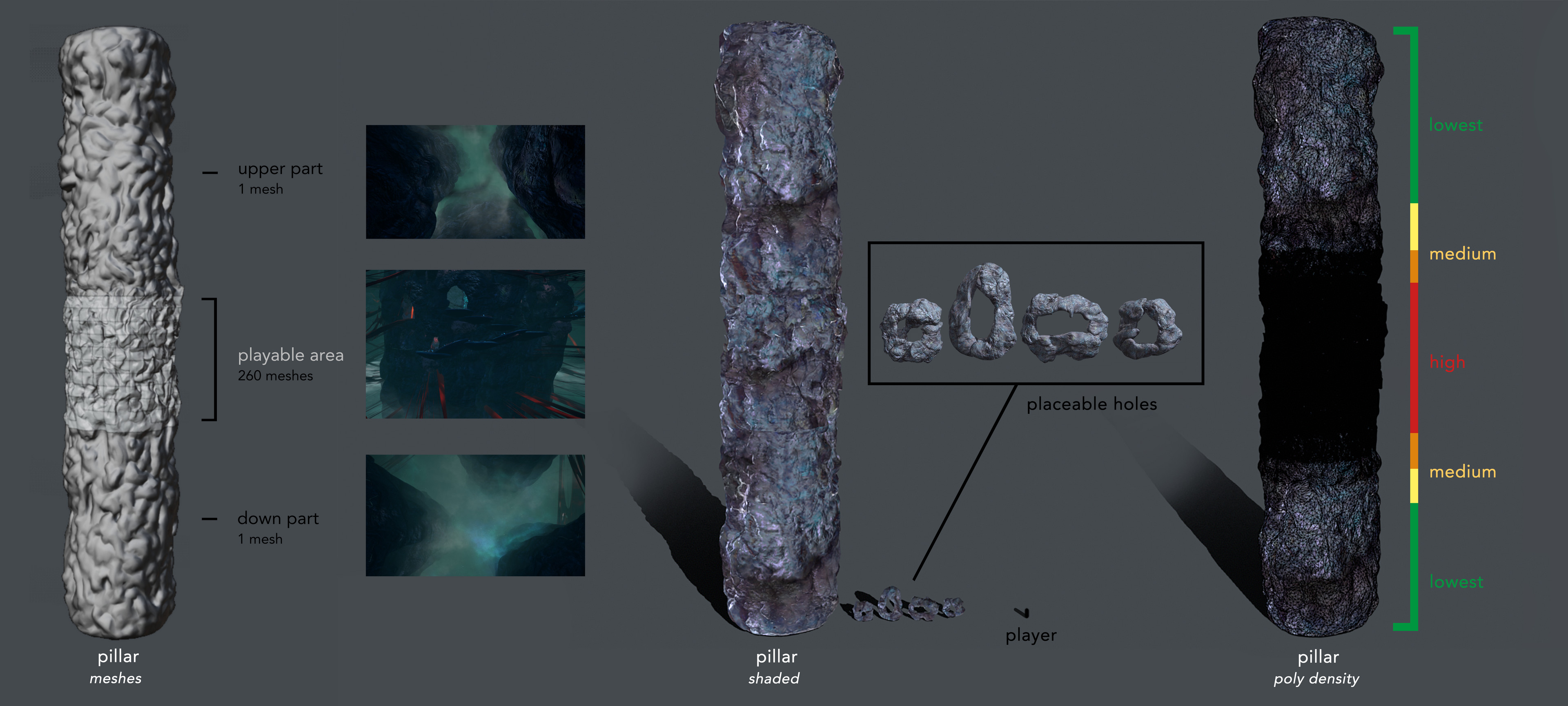 Vanessa Lani - Volition - Alien Flesh Planet - (modular) assets ...