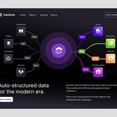 Westcoast Animations