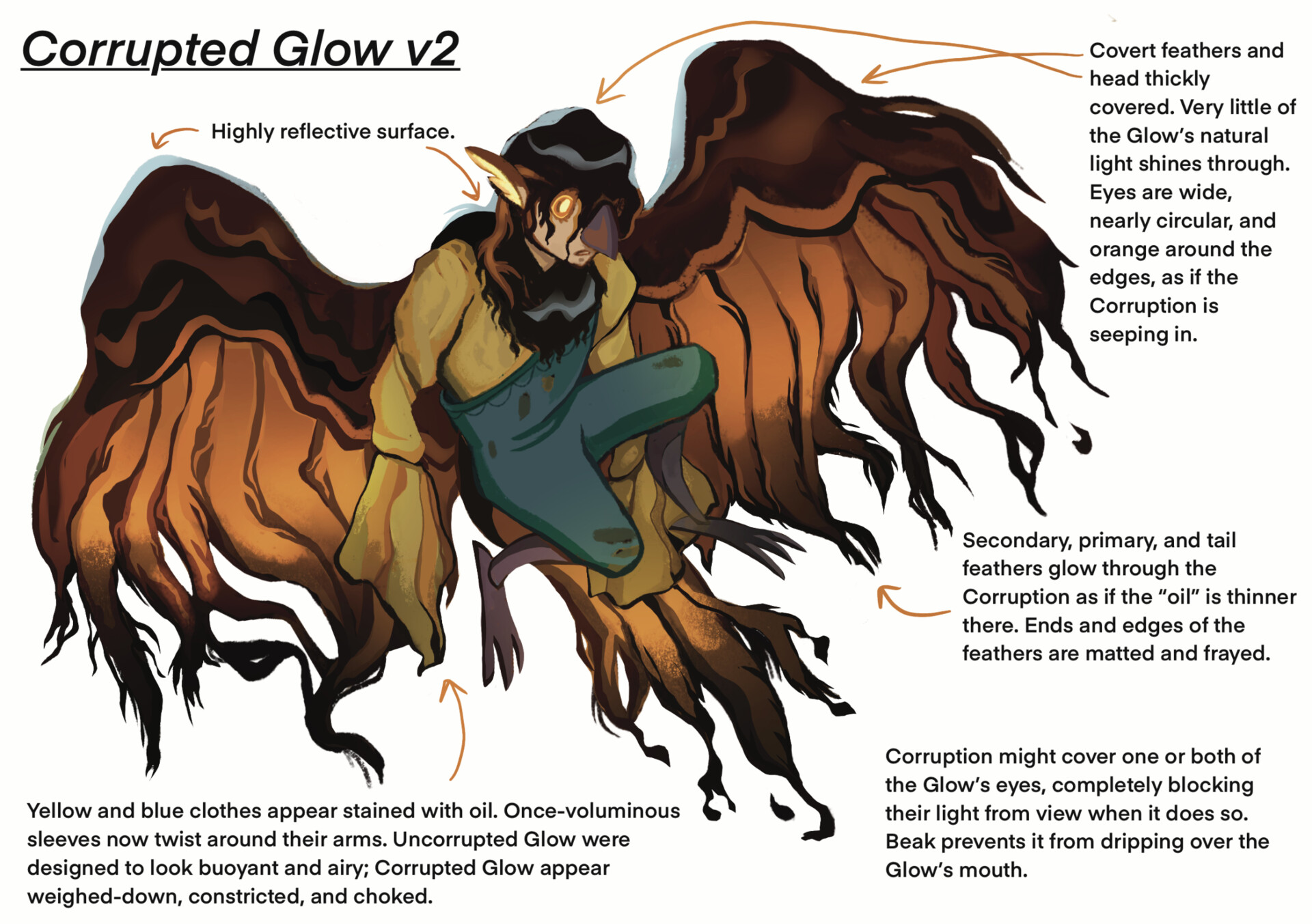 Lucille Nual - Corrupted Glow for OVERISLES (2022) - Process