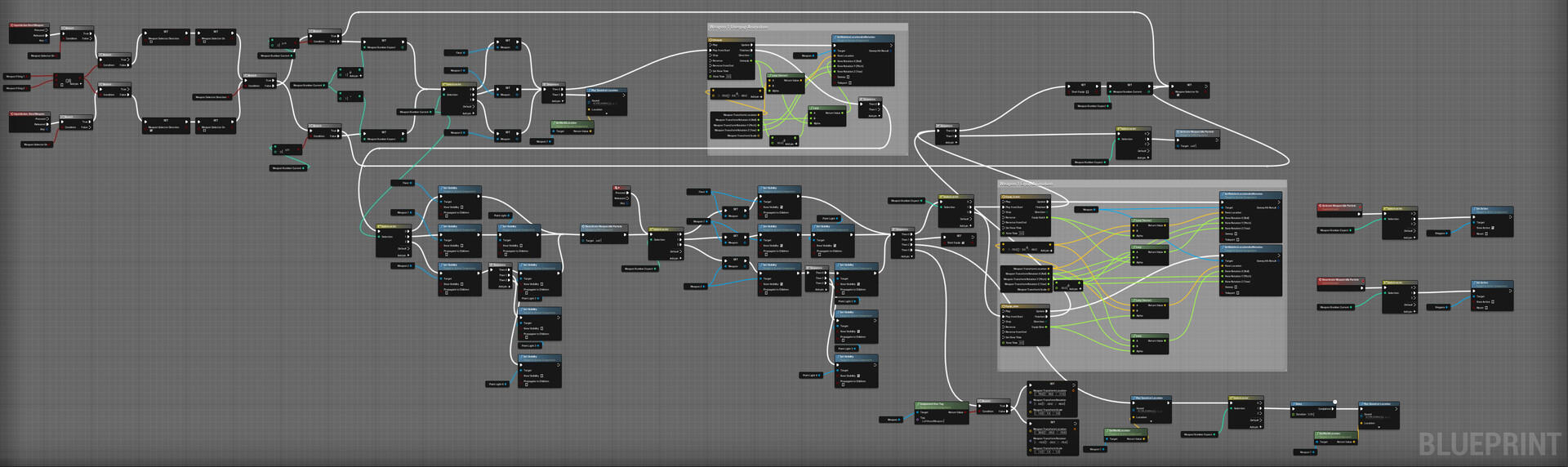 XUANWEN CHEN - Magic and Gun - FPS Weapon Project