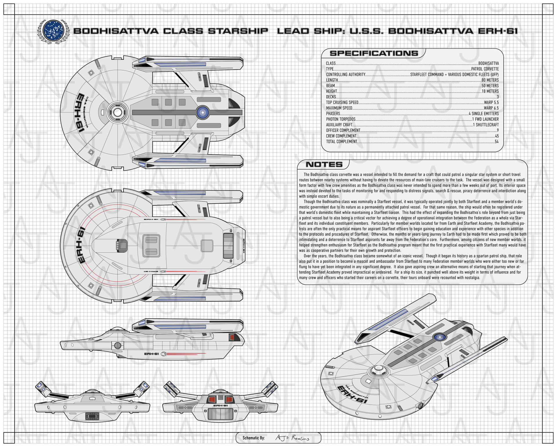 ArtStation - Bodhisattva Class Corvette (Federation Starfleet)