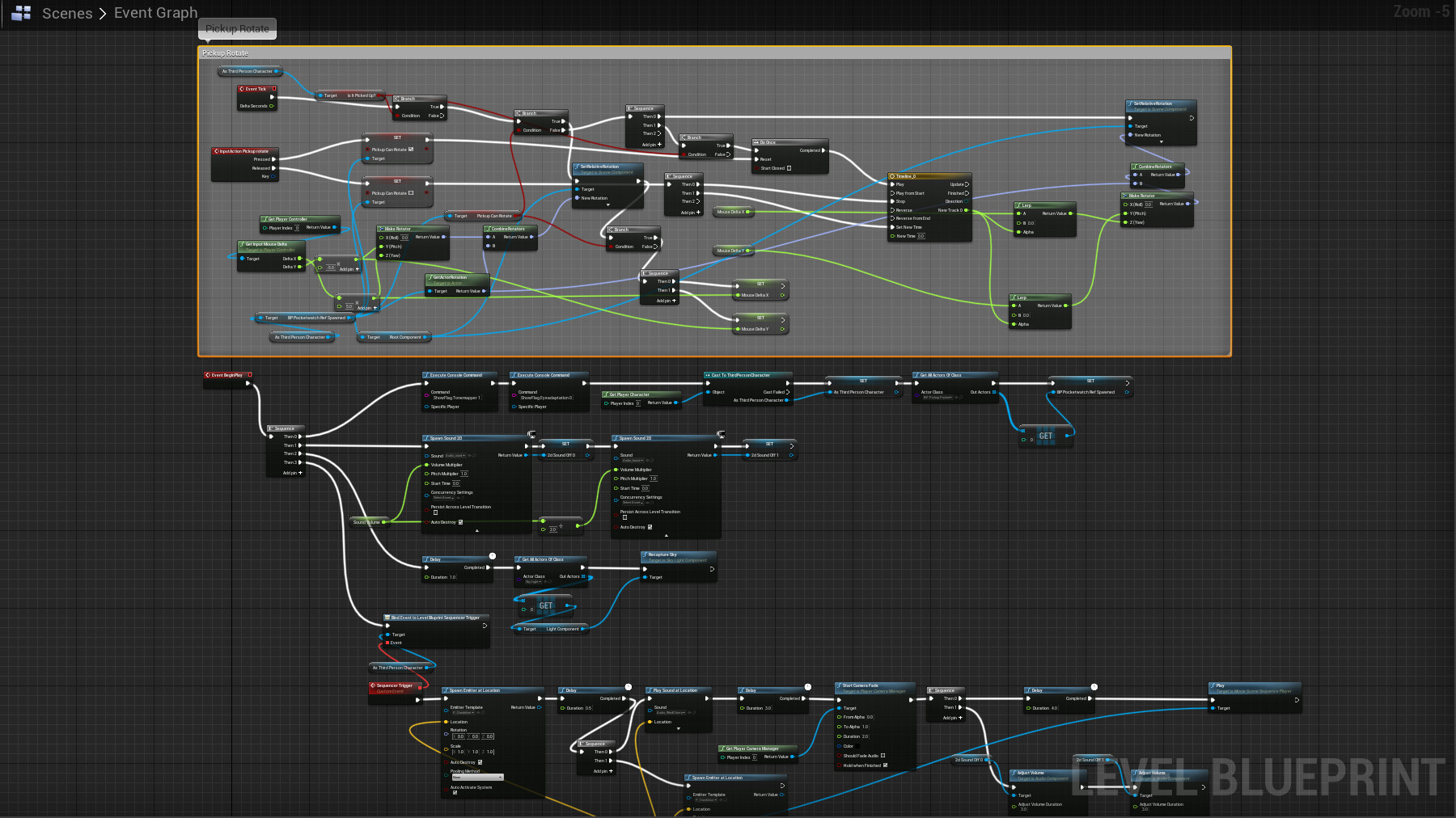 XUANWEN CHEN - “Treasure” Environment Design, Real-Time Effect and Coding