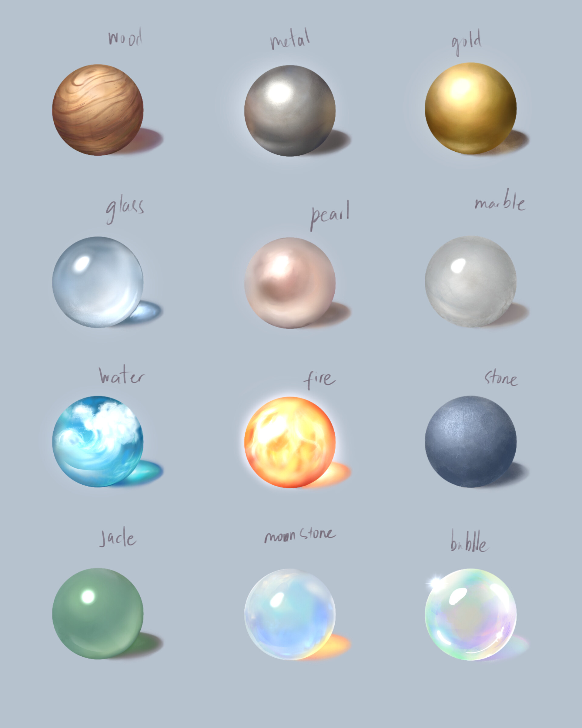 ArtStation - Material study