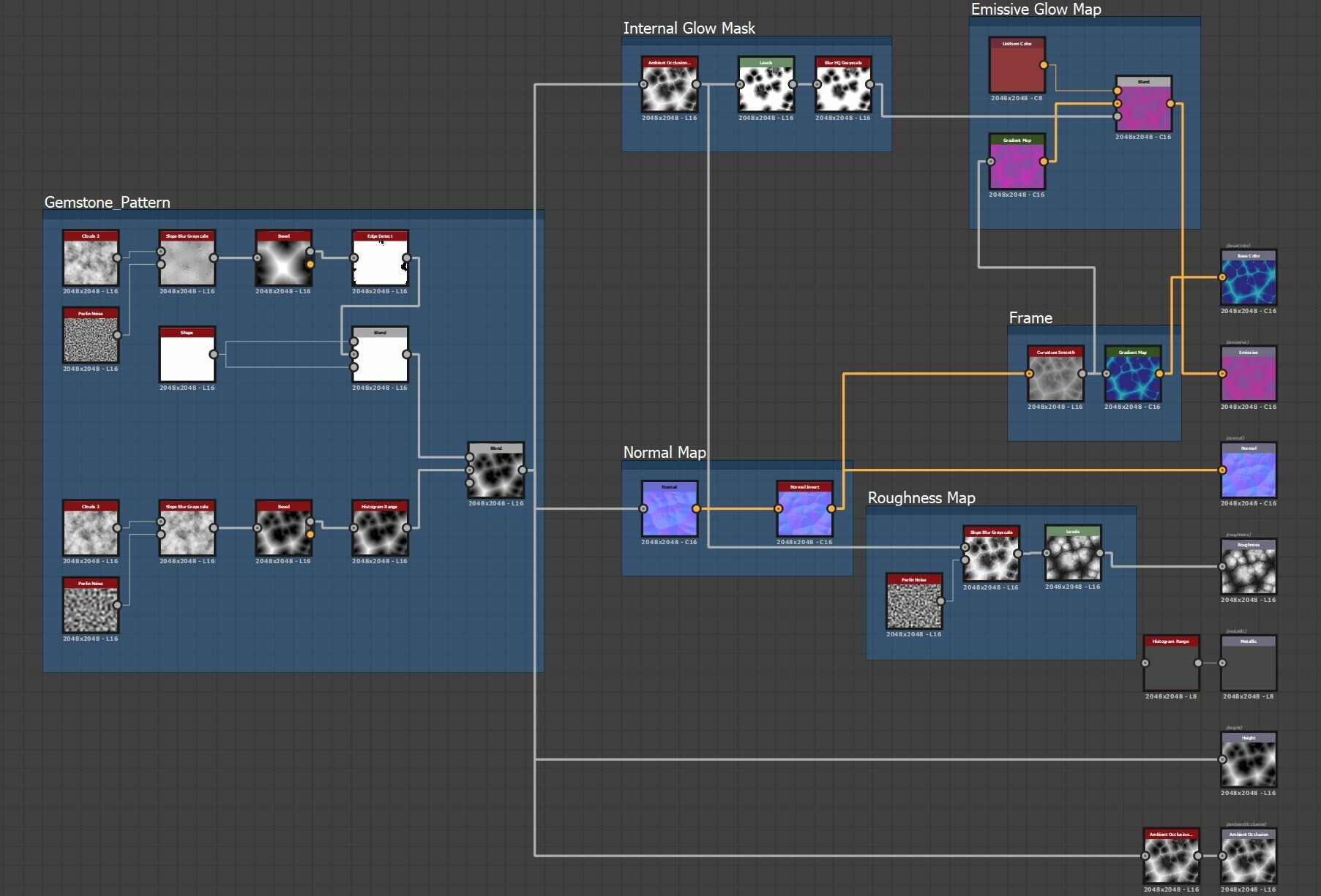 Sadie Boyd - Substance Designer Material Studies - Tile, Concrete ...
