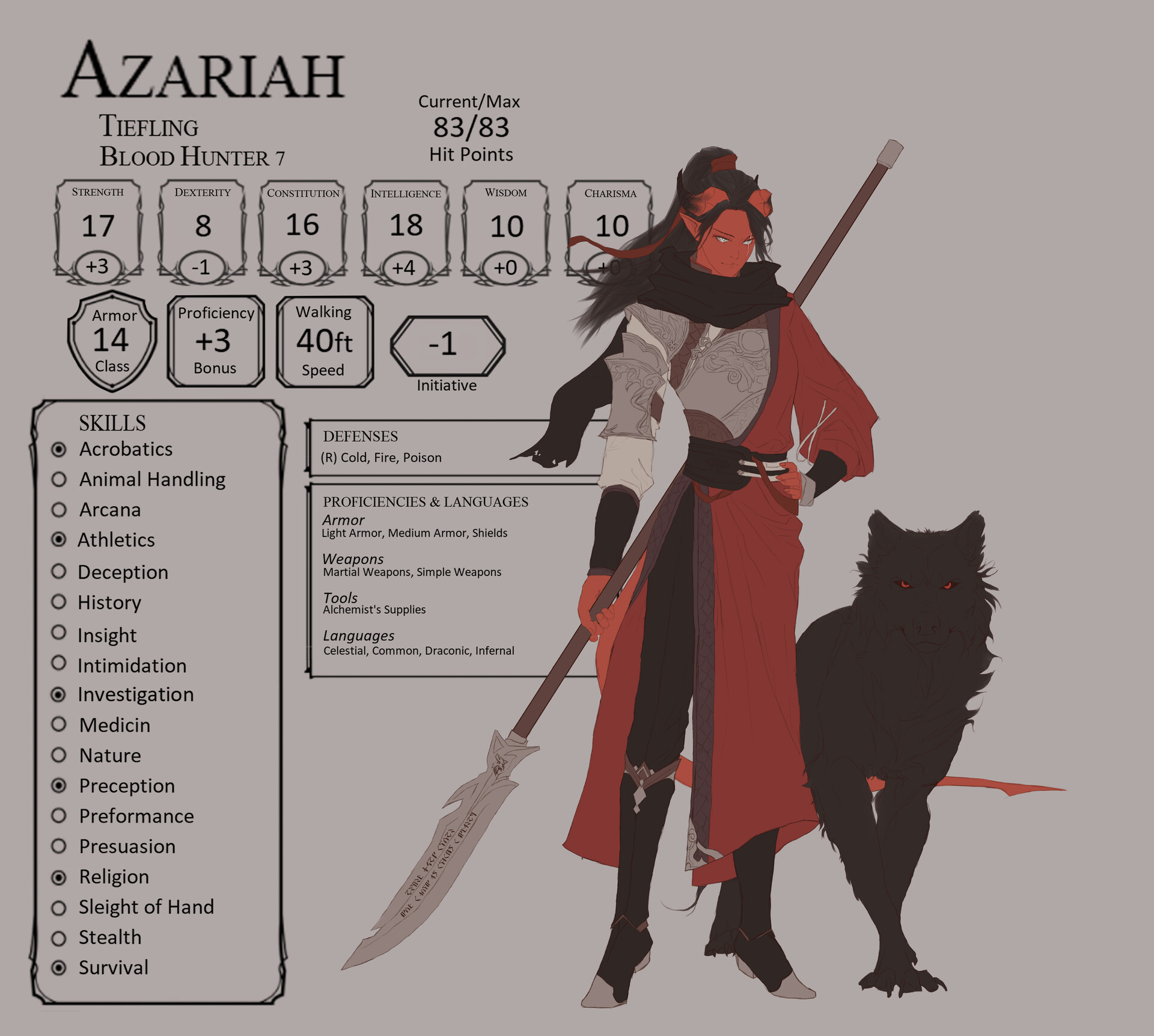 ArtStation - D&D Character design #2