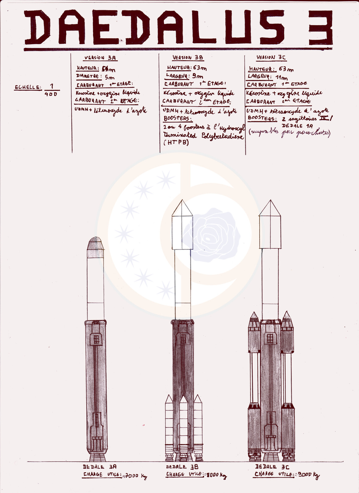 Amaury Dufay - Daedalus 3 Launchers