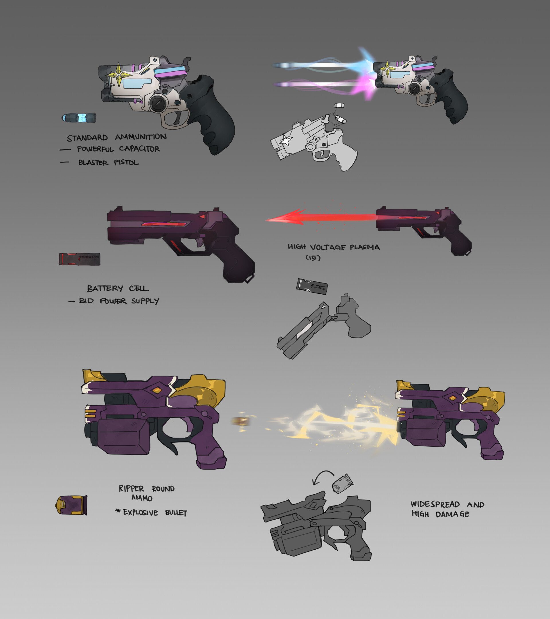 ArtStation - Guns Concept