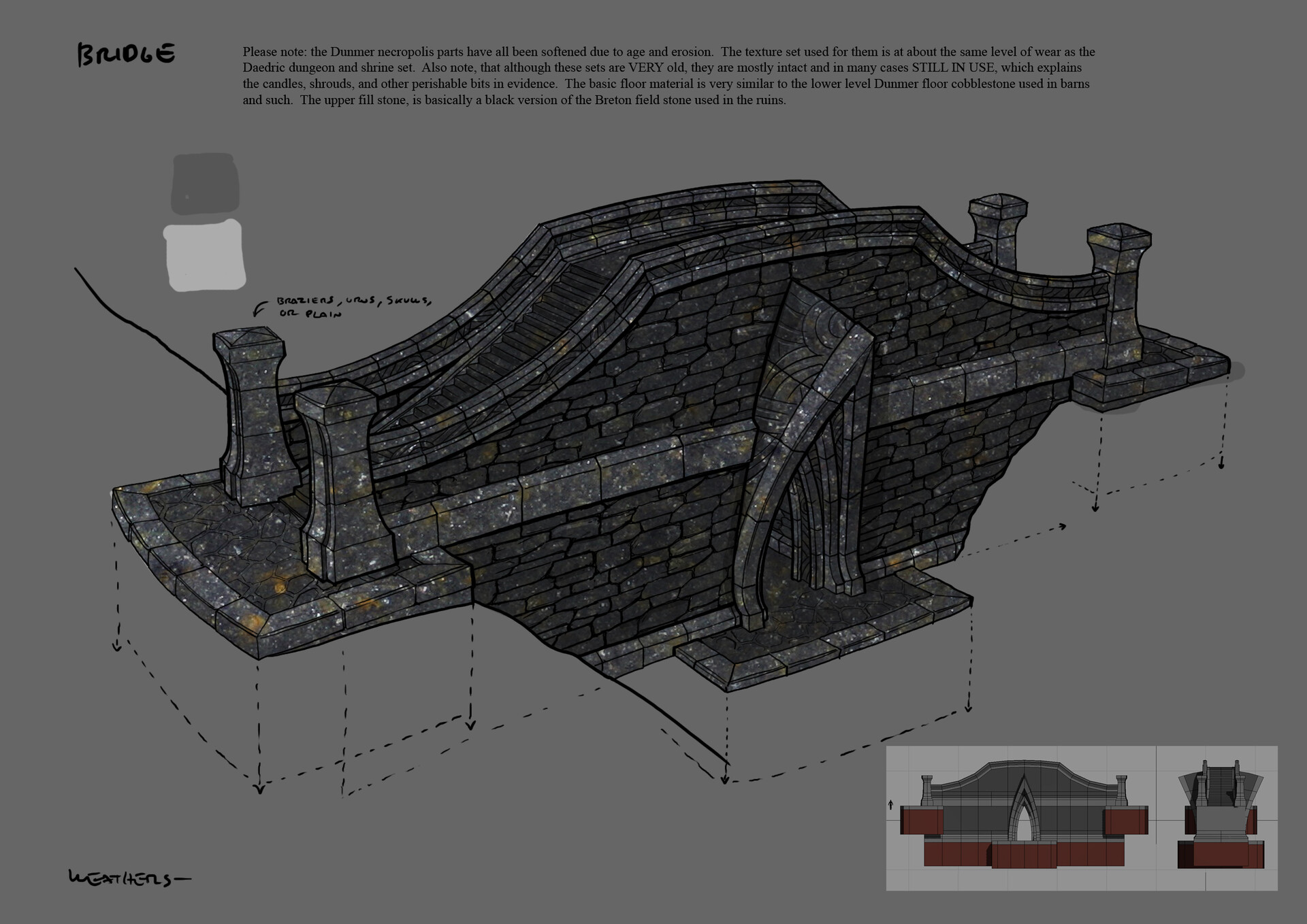 Mathew Weathers - Dunmer Necropolis, ESO