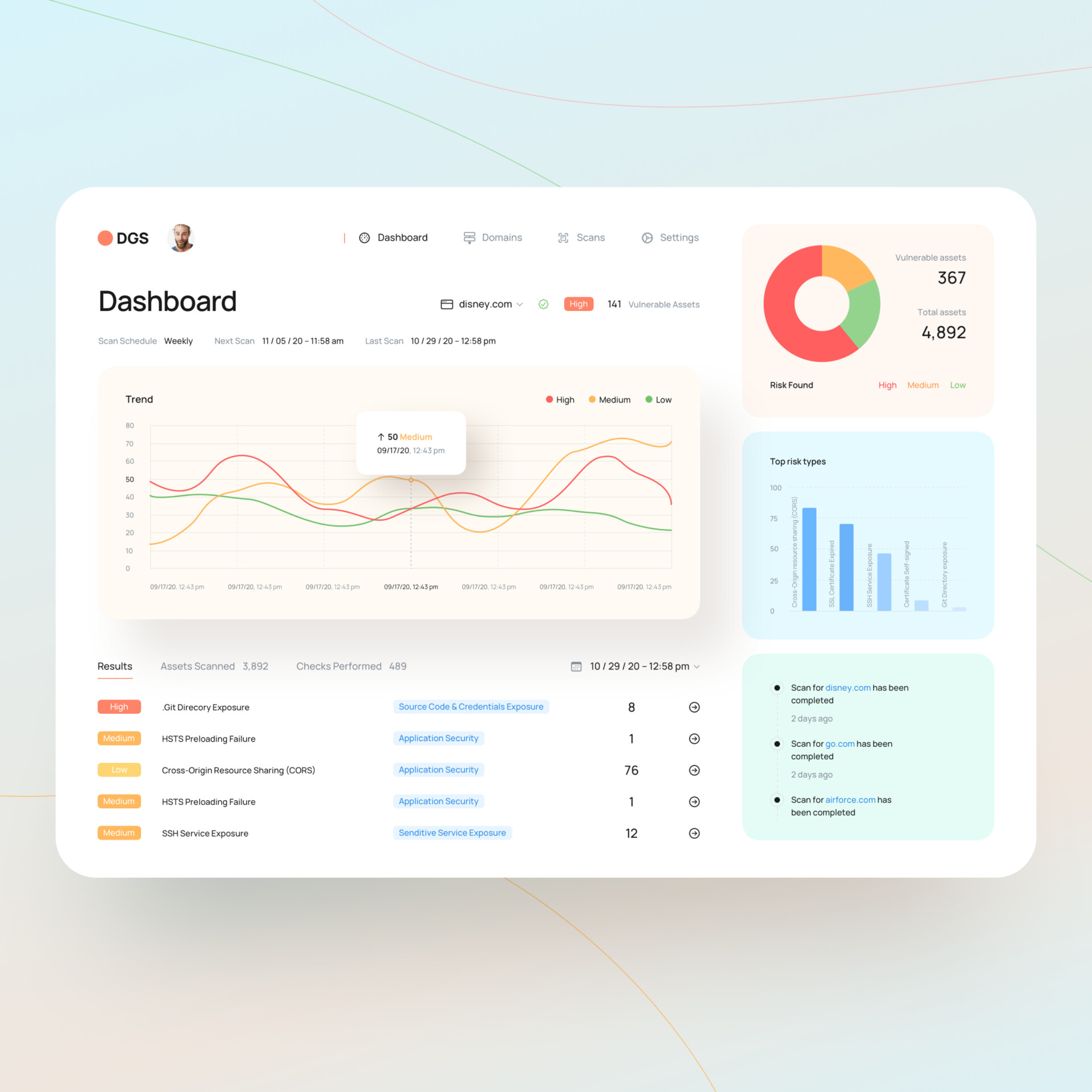 ArtStation - Business Analytics Dashboard