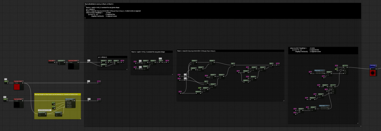 Fabrizio Bergamo - 2D SDF - Advanced Shapes - Material Function Library UE5