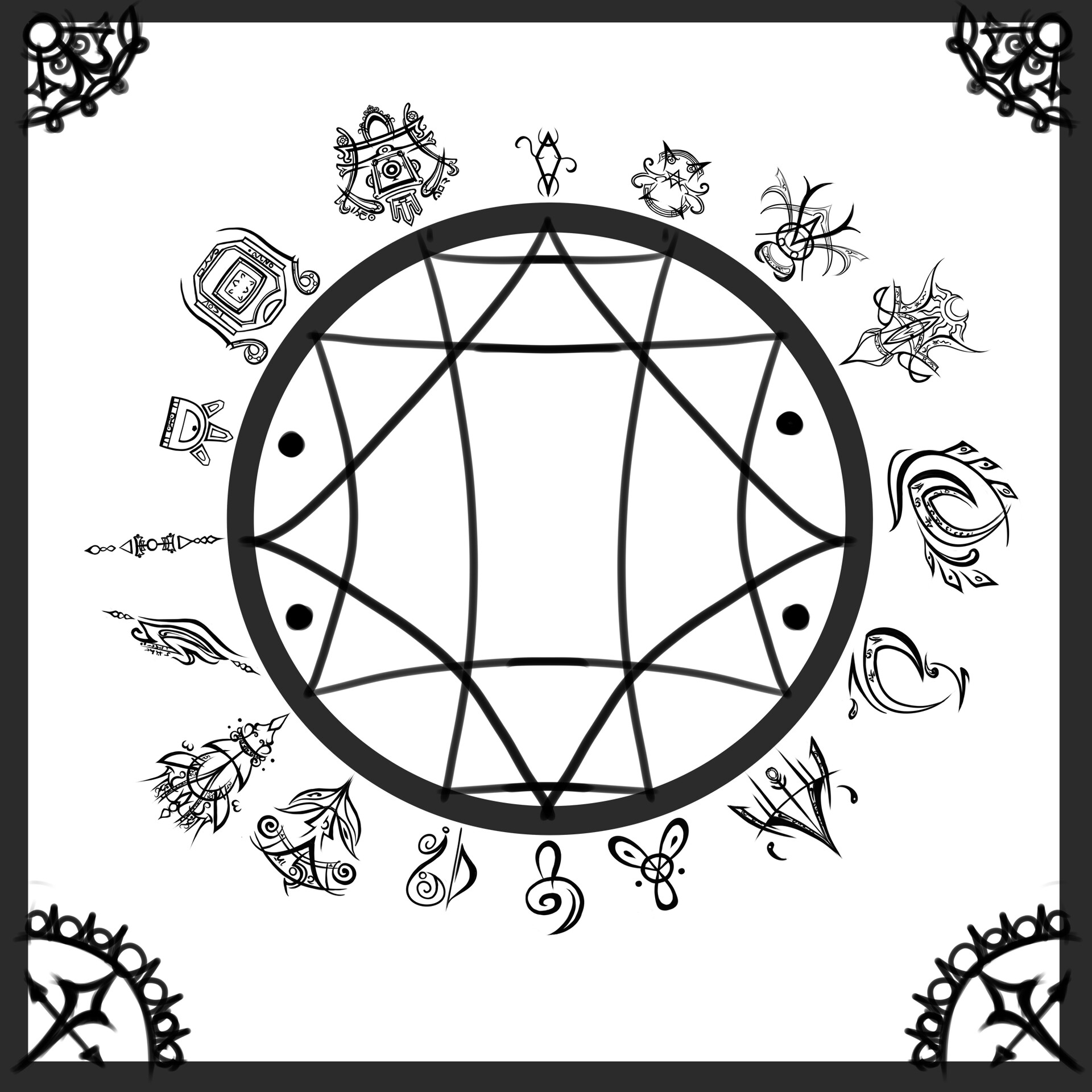 Elemental Magic Circle