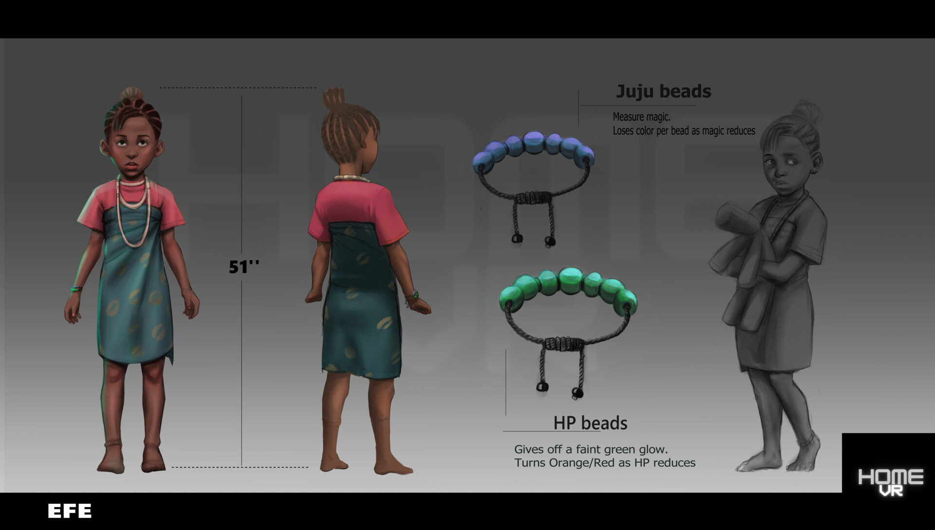 ArtStation - HOME characters (EFE)