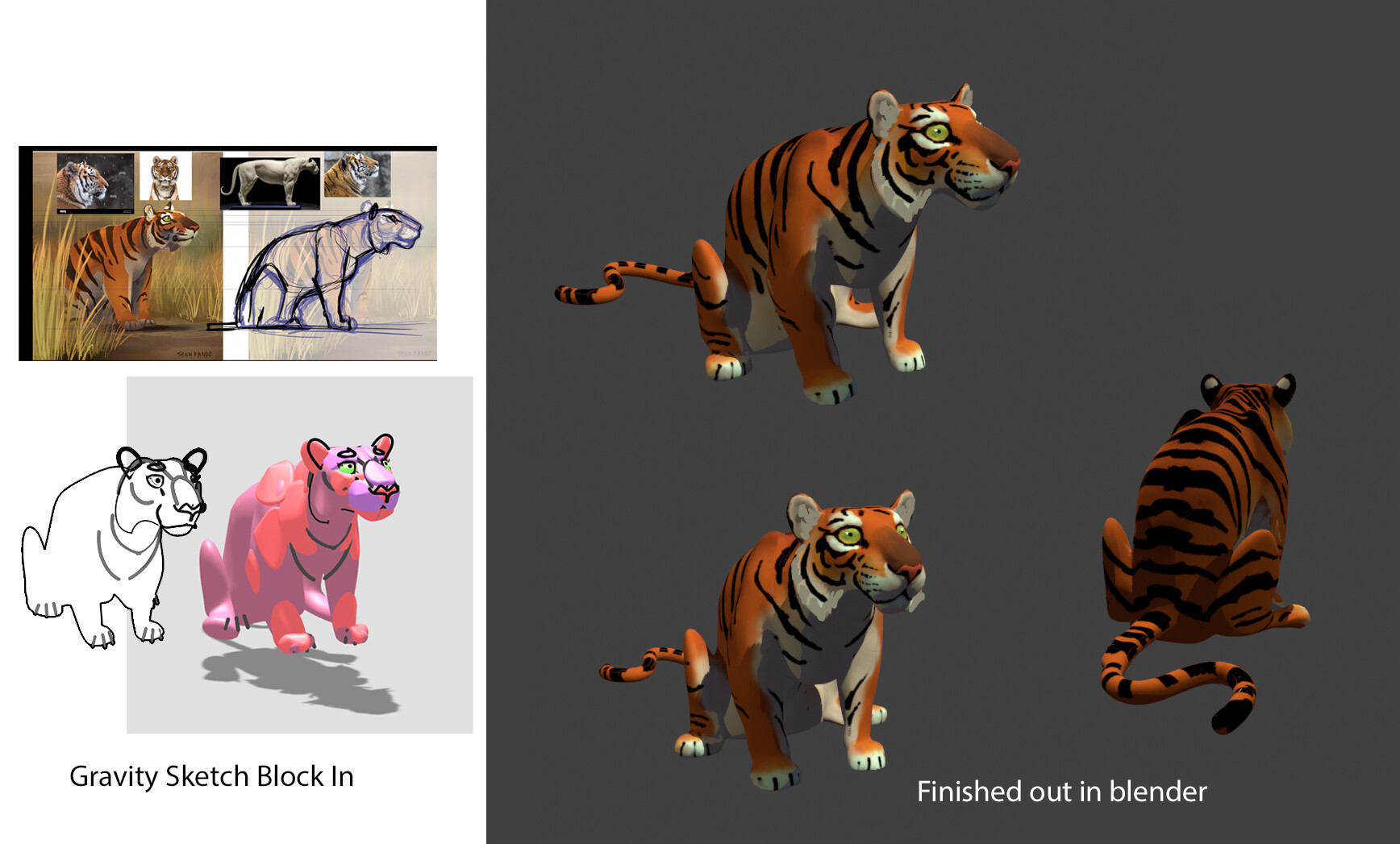 Sean Pando - Stylized Tigress