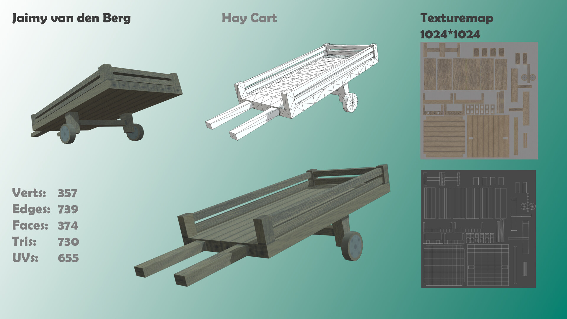 ArtStation - Hay Cart