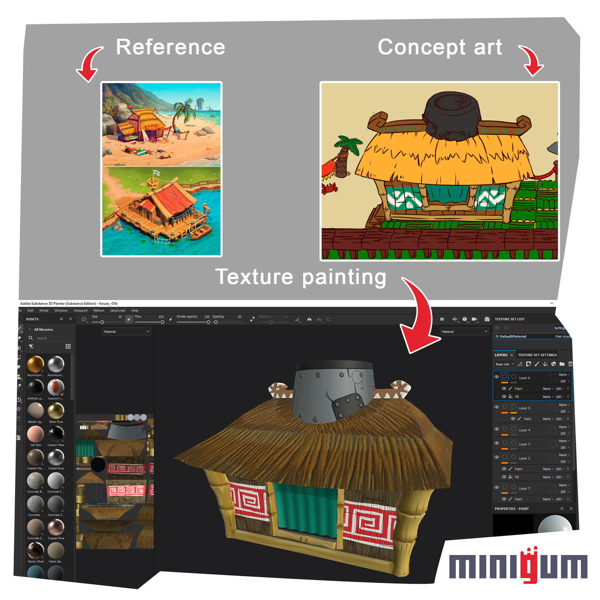 ArtStation - Asset art direction for the game Sharshop.