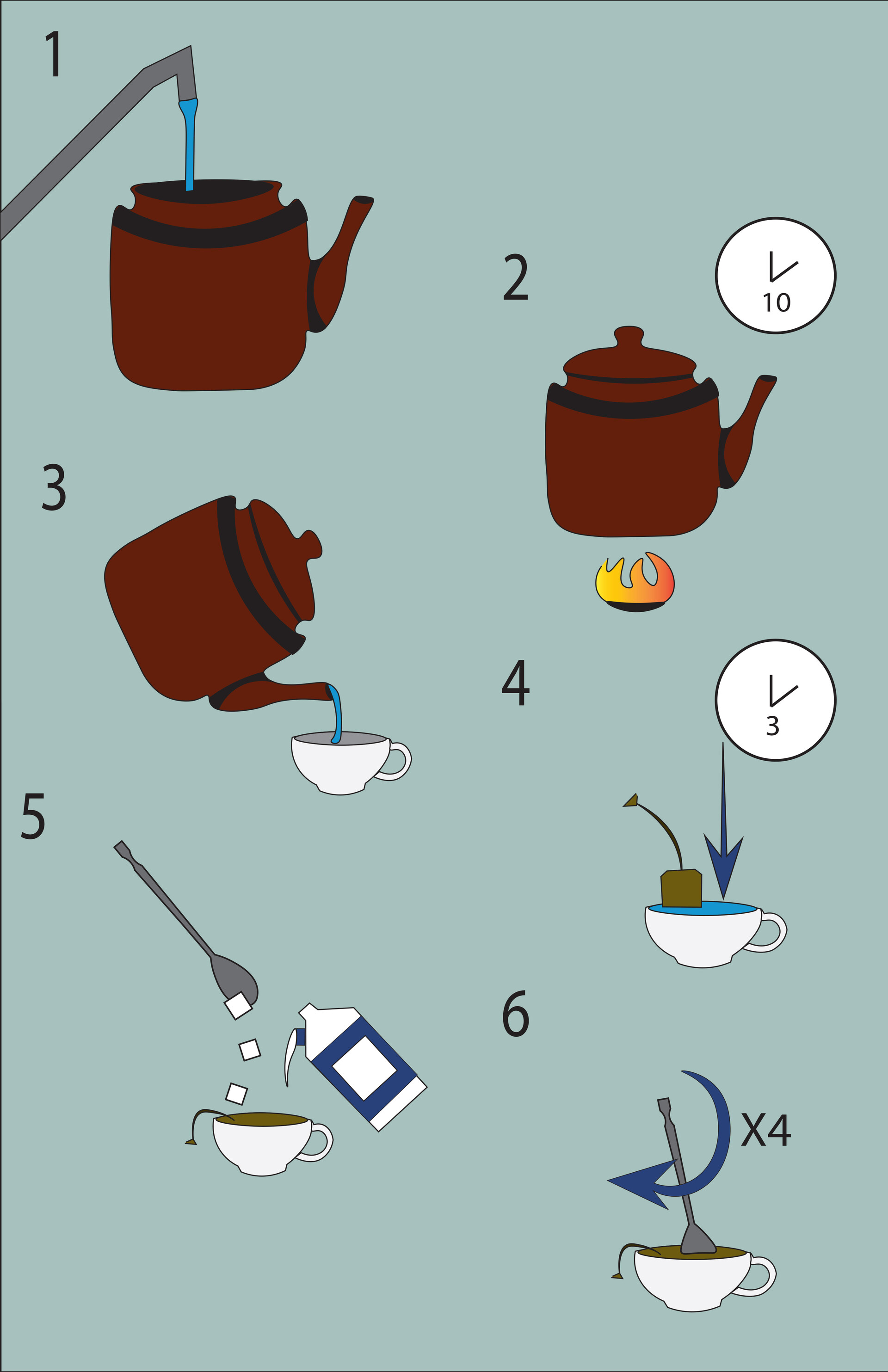 ArtStation - How to Make Tea- tutorial without text