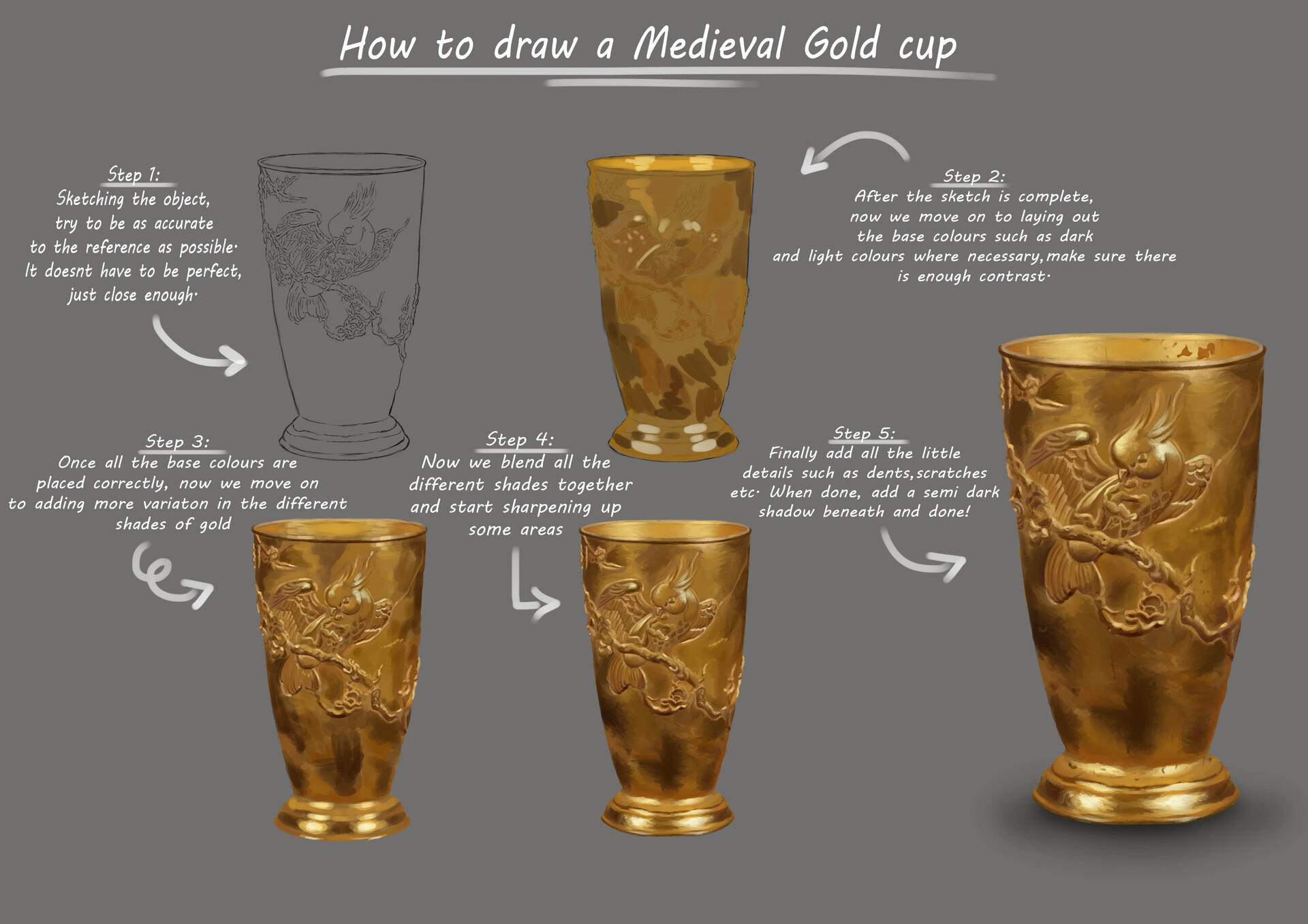 how to draw a gold cup