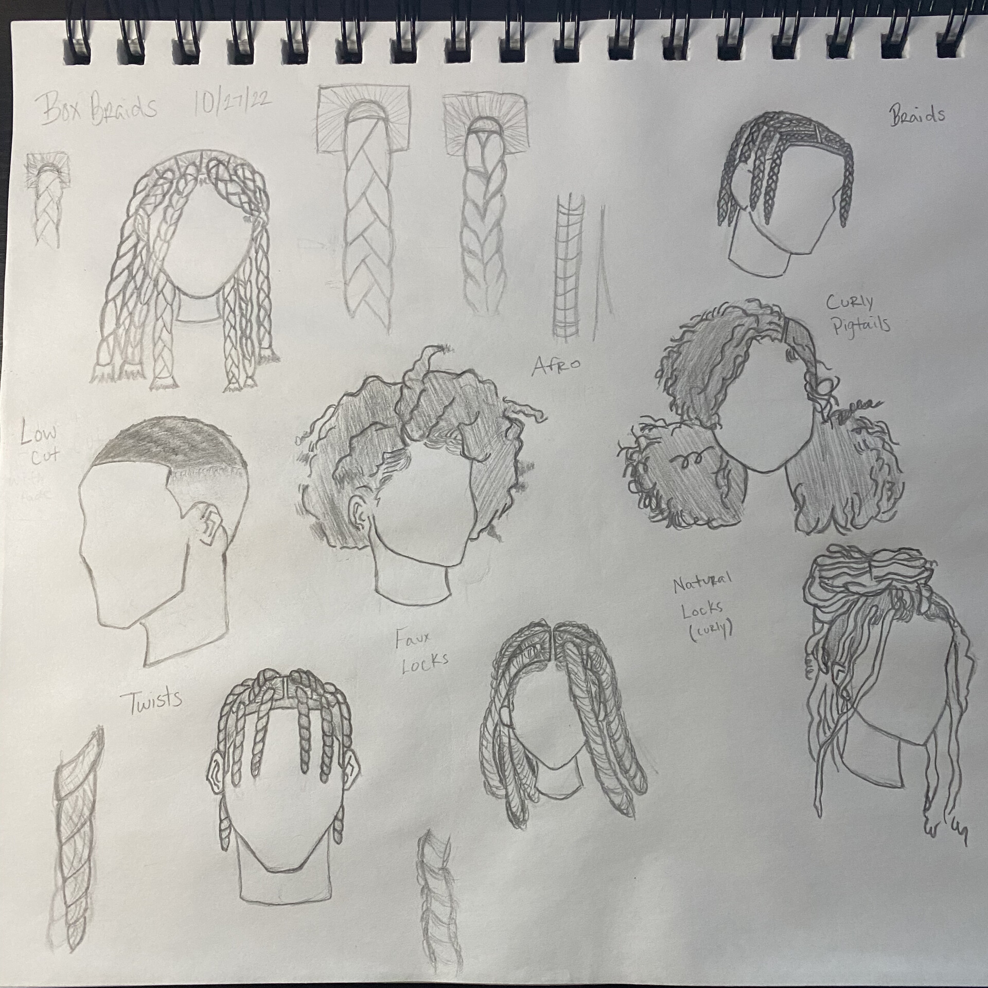 ArtStation - Character Study