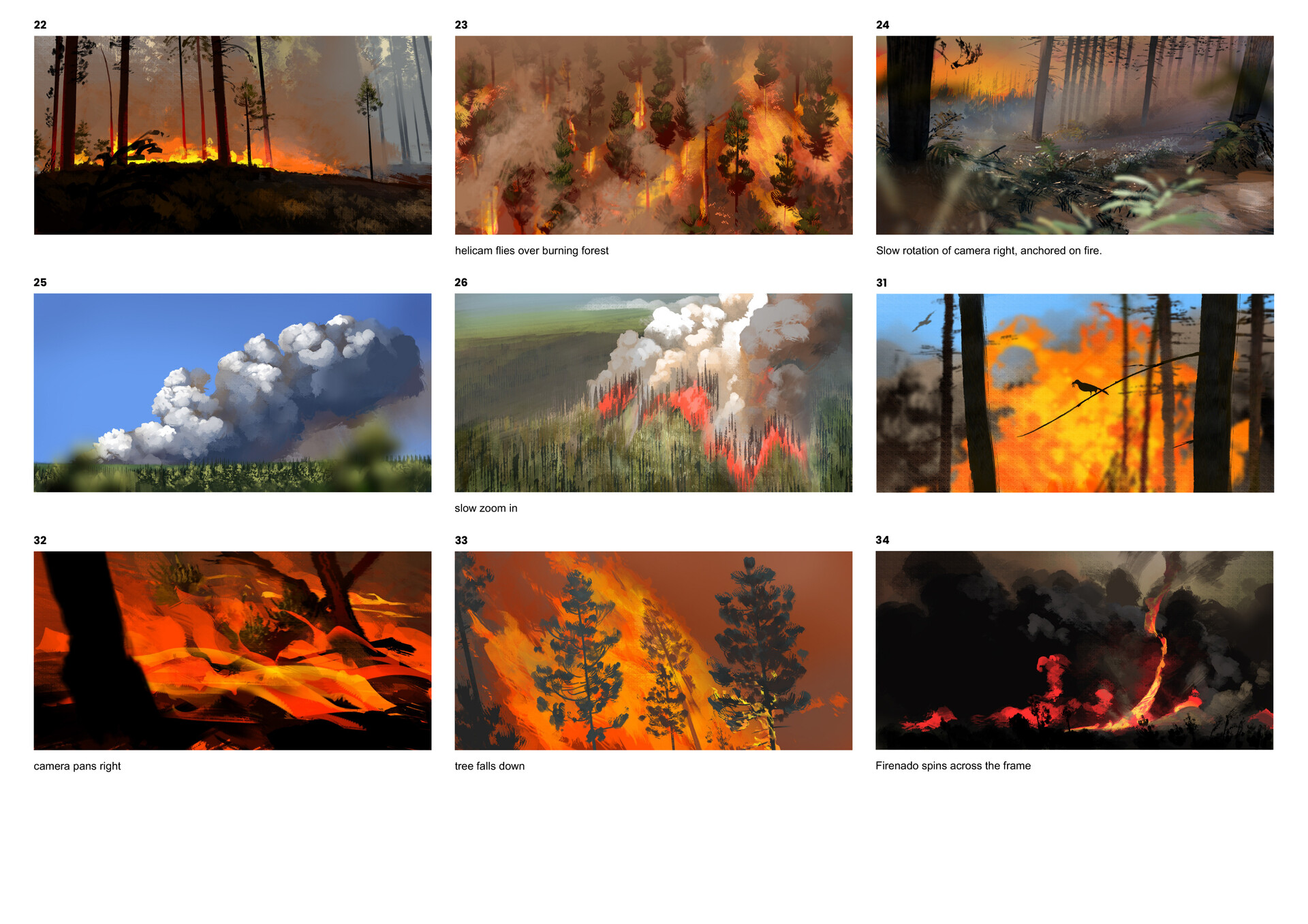 Tania Kerins - Prehistoric Planet: Forest: Fire storyboards
