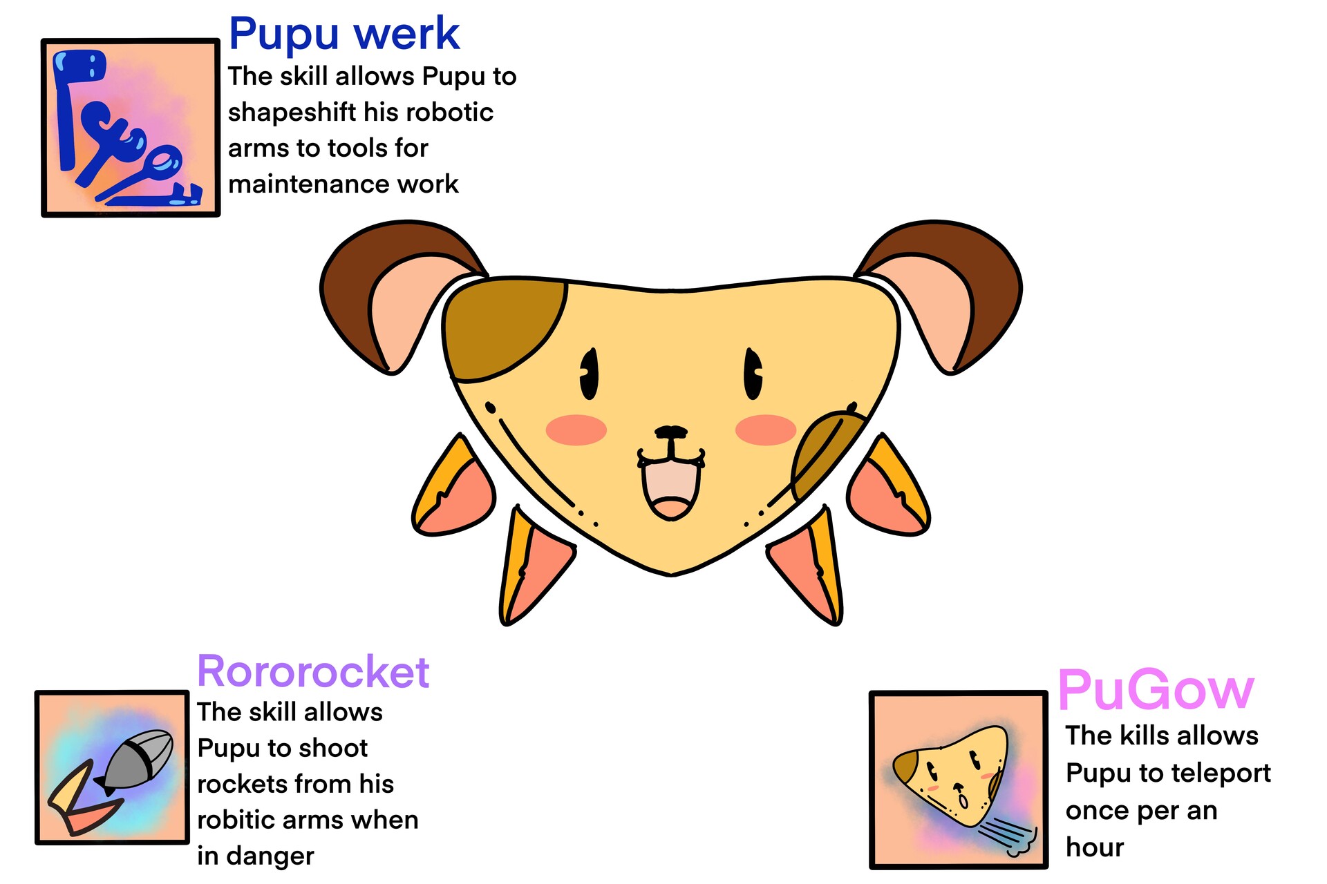 ArtStation - Pupu come home game project