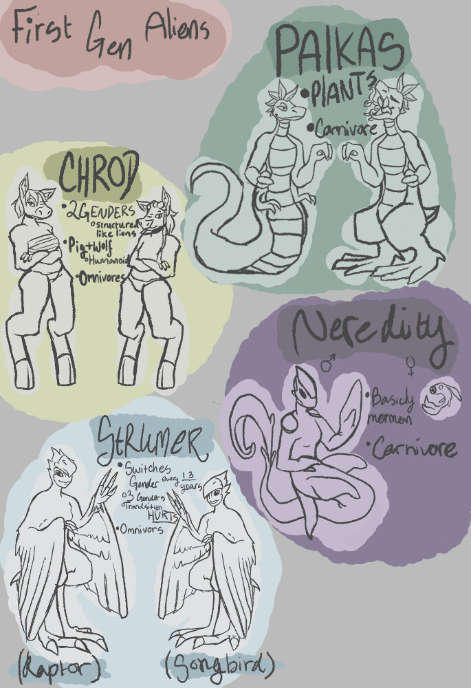 ArtStation - First Draft of Alien Concepts