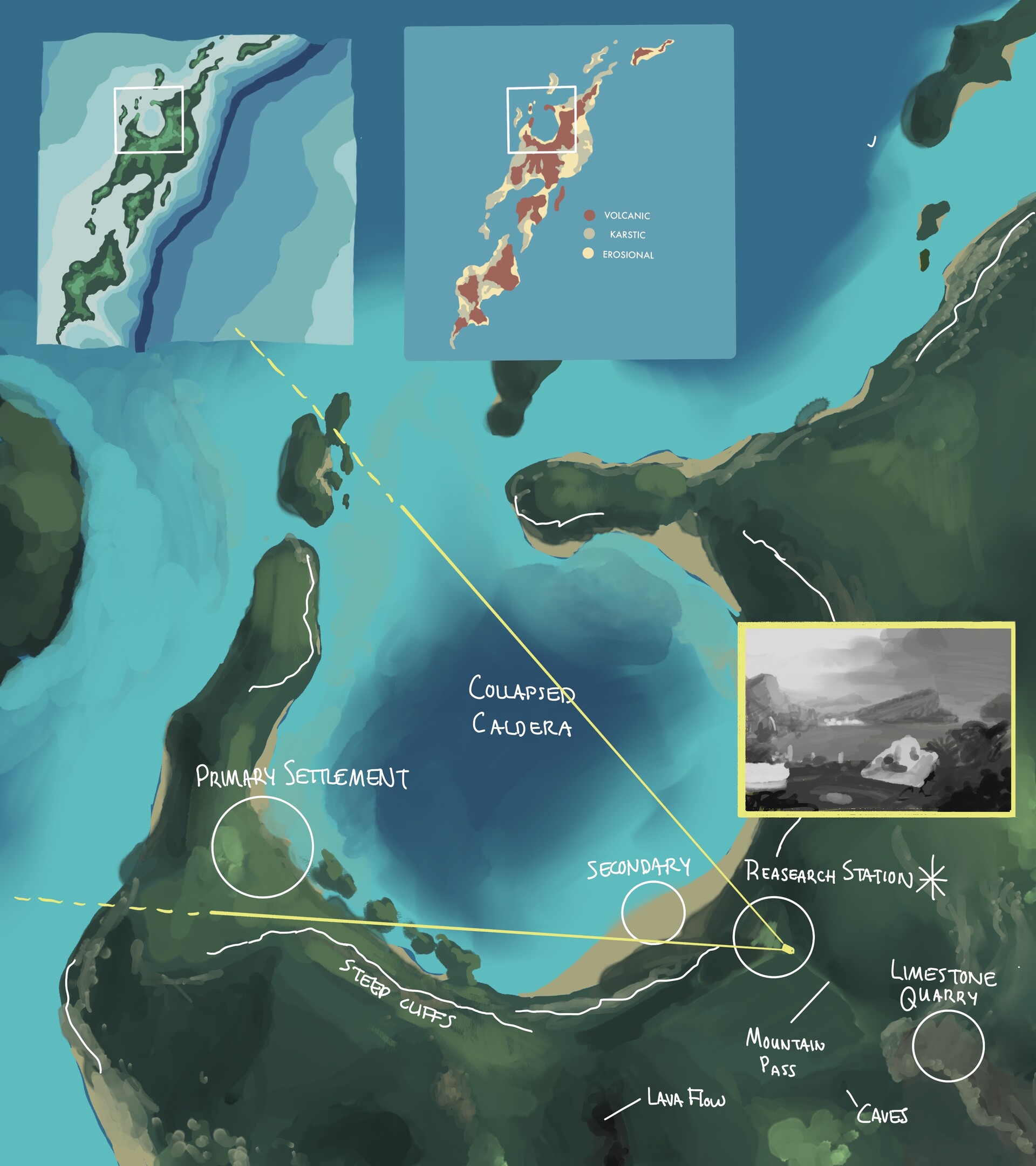 Garrett Wolff - Super Earth Island - #KB3Dchallenge