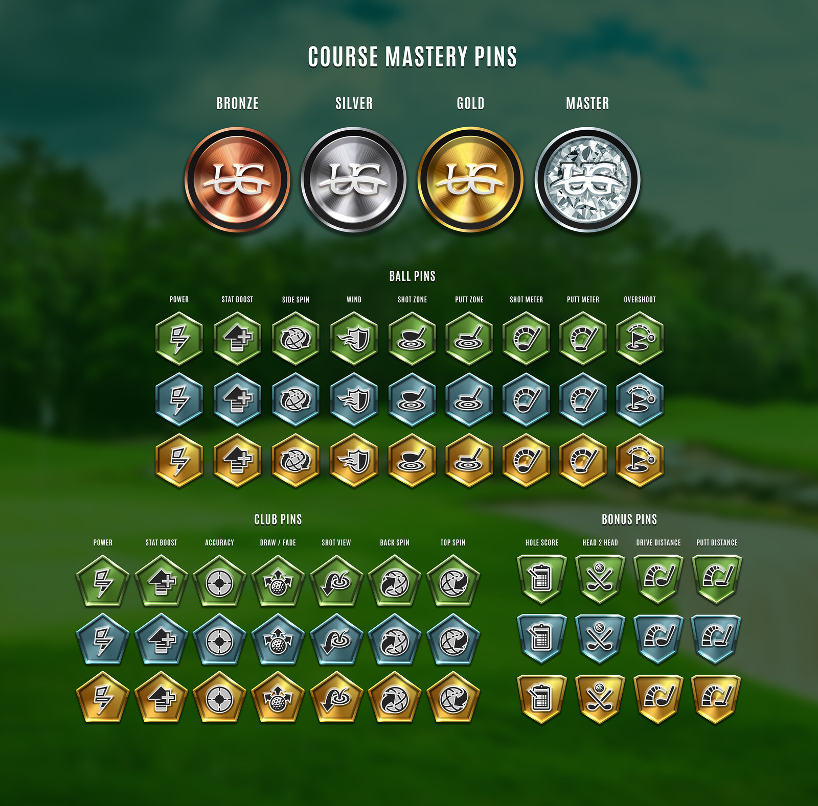 Lee Kramer - Ultimate Golf - Pins