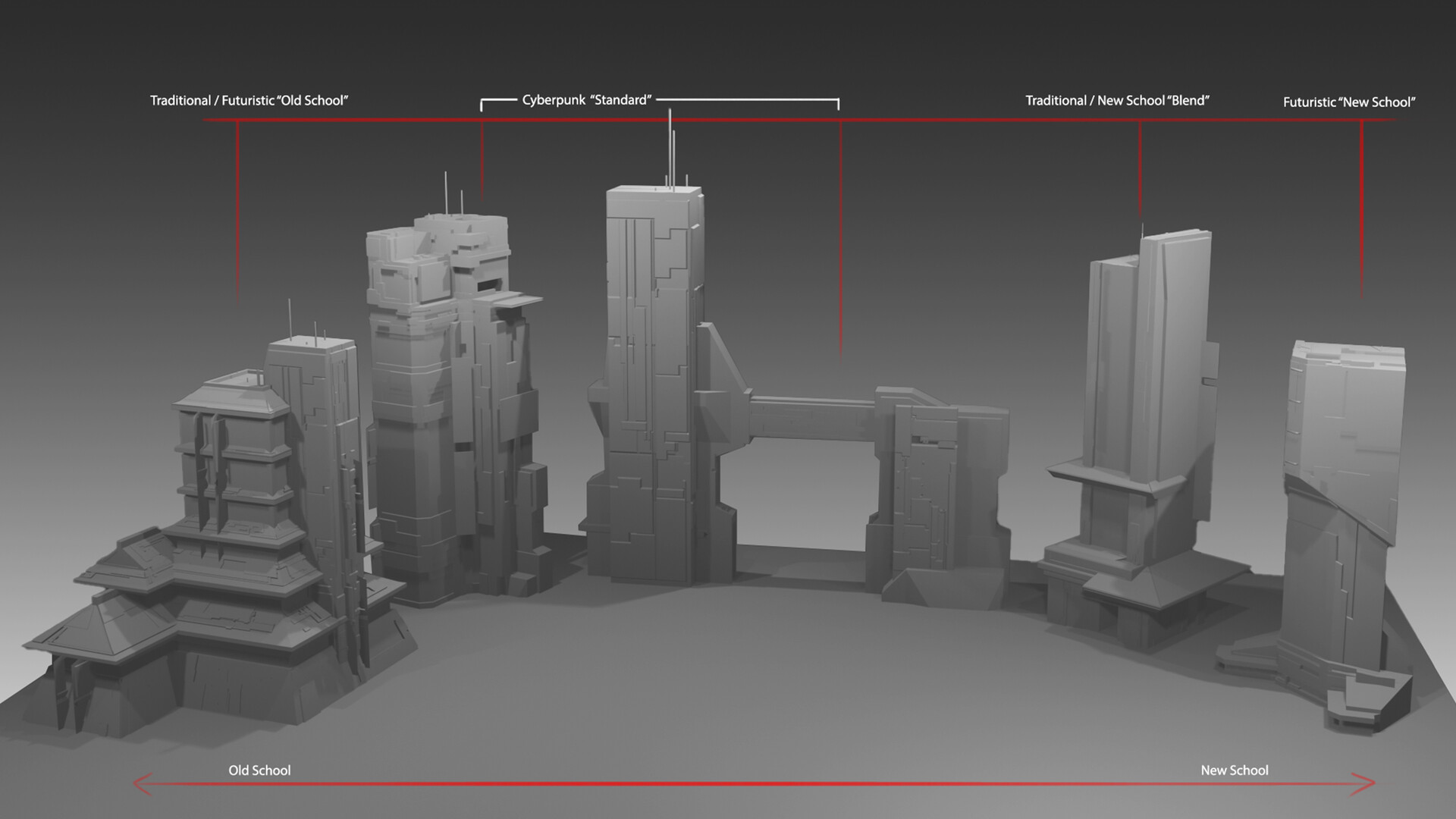 Daniel Morawski - Supremacy "Zaibatsu" Building Aesthetics Exploration