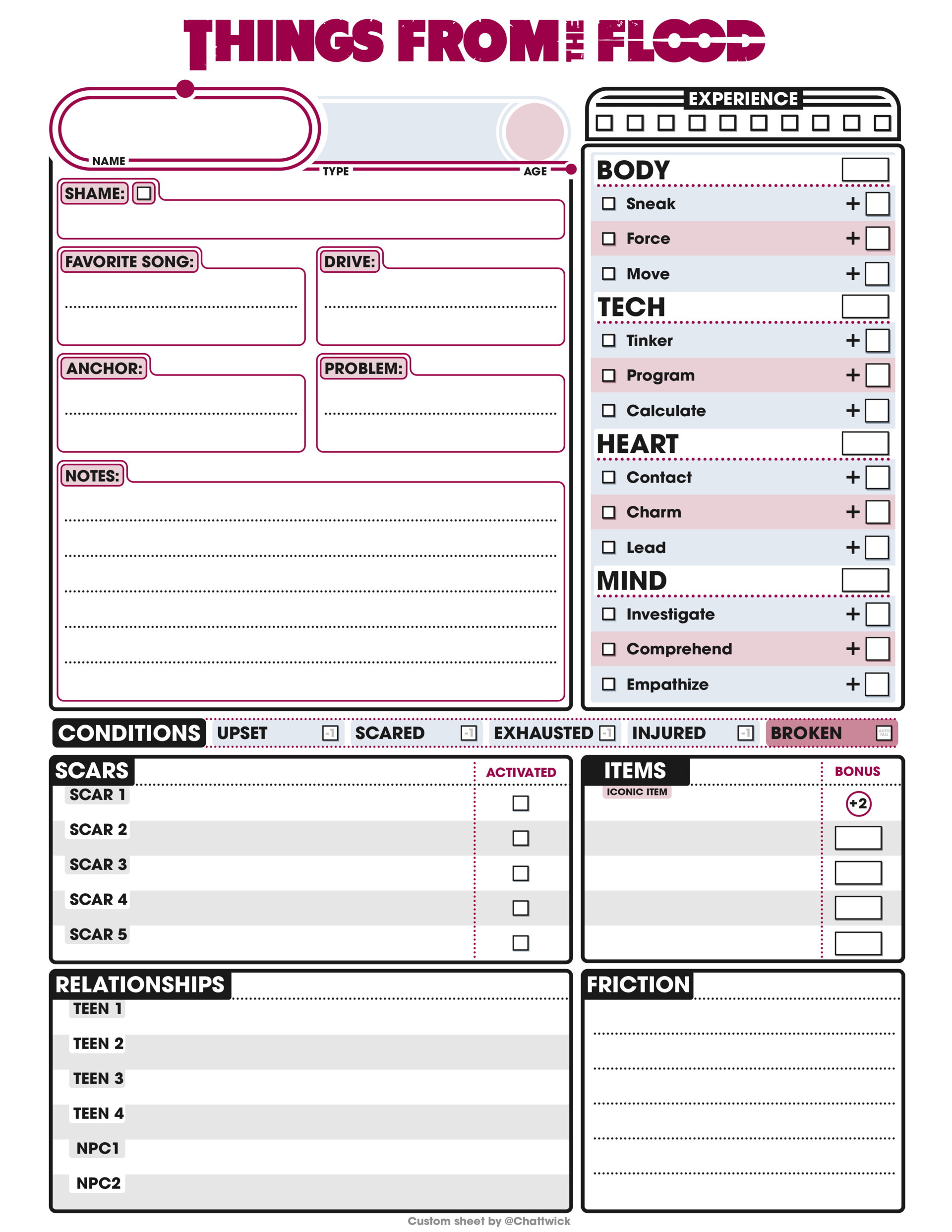 ArtStation - Things from the Flood Custom Character Sheet V2