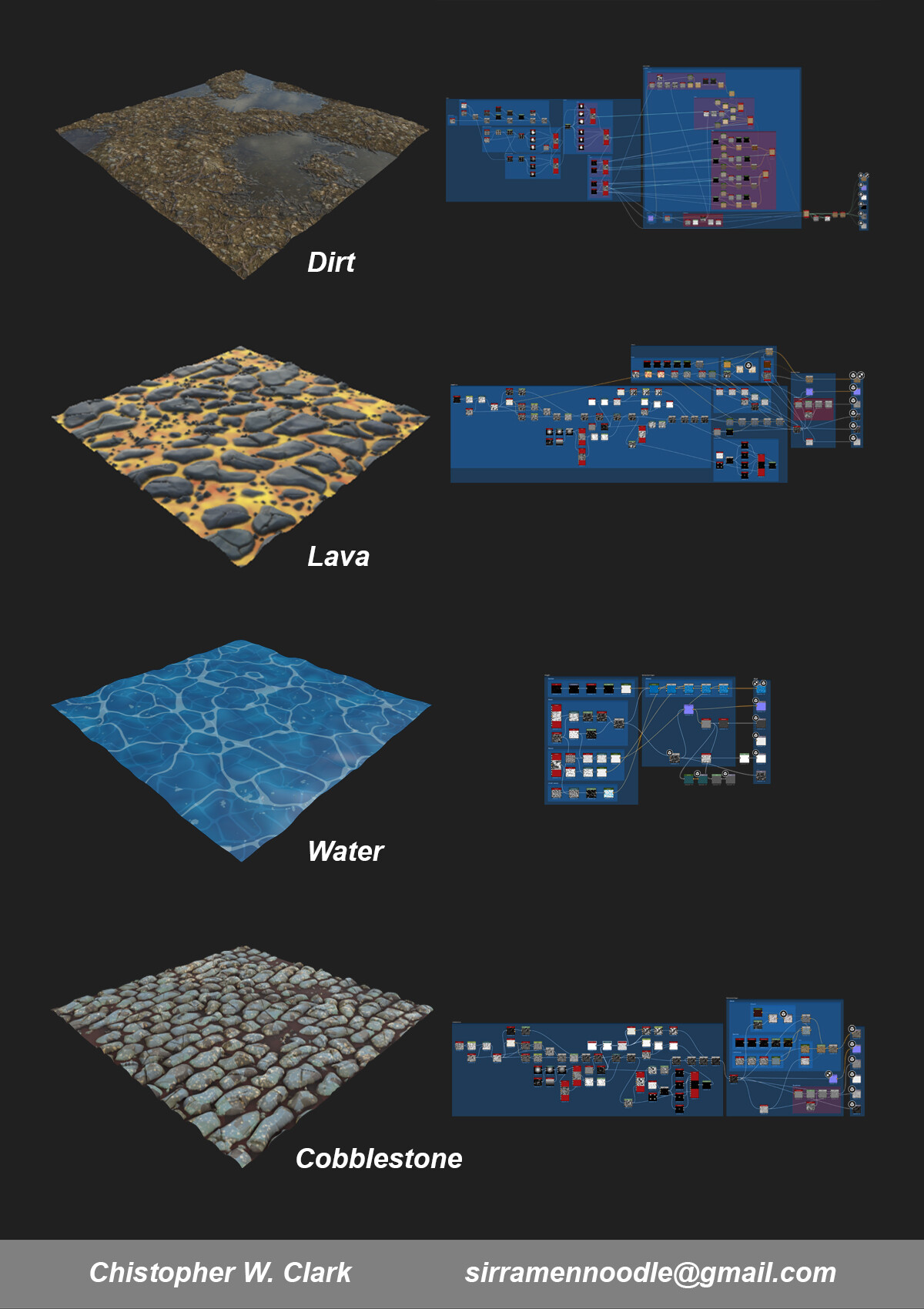 ArtStation - Texture Painting Practice, Substance 3D Designer