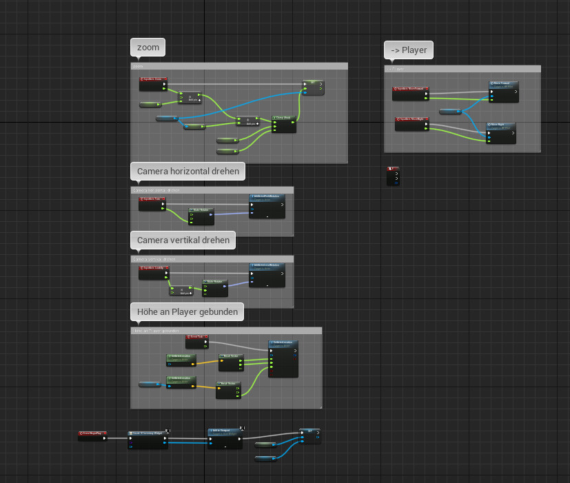 Emily Pelz - Lowpoly Game: Interactive Island