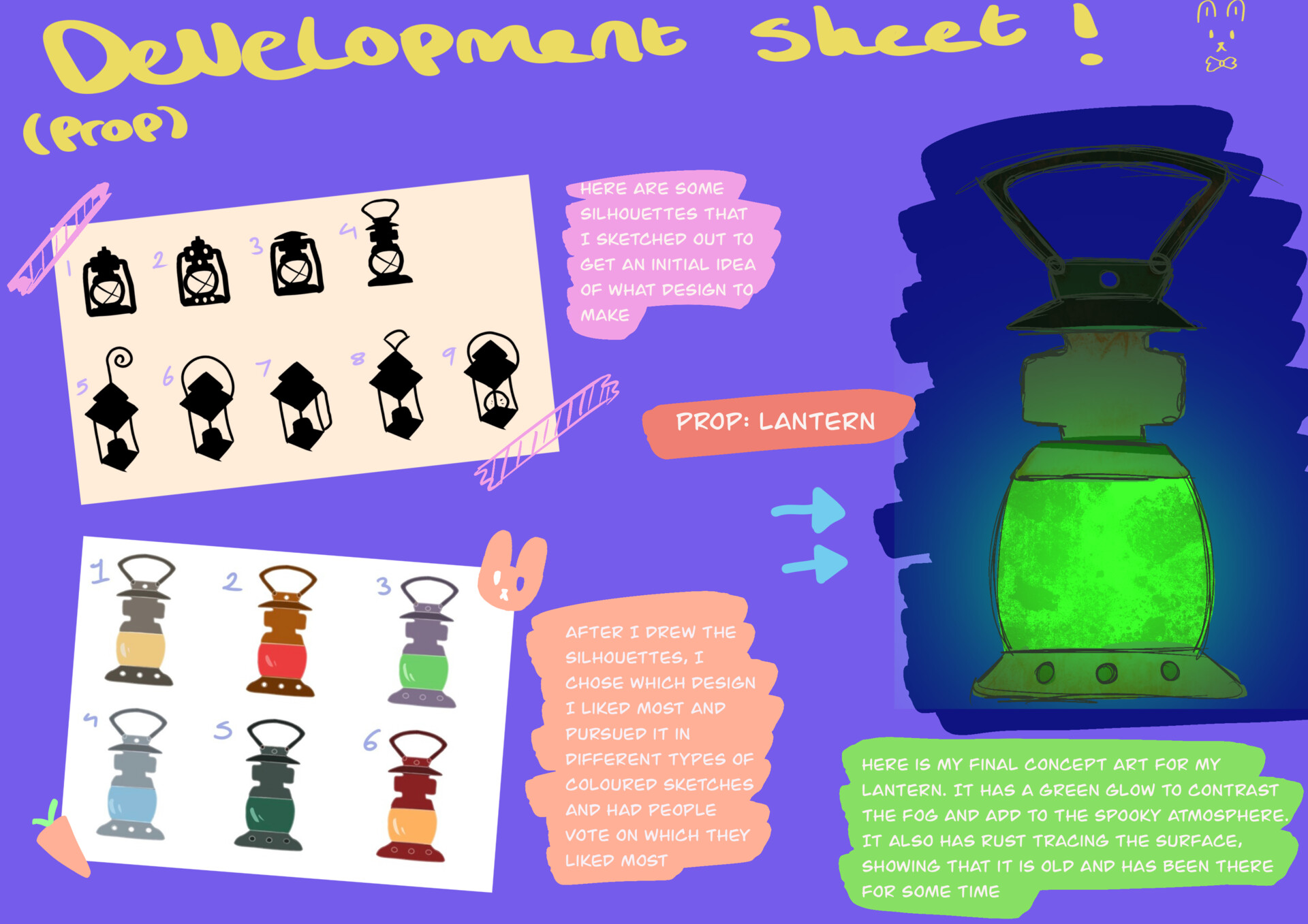 ArtStation - Enchanted Lantern: Development Sheet