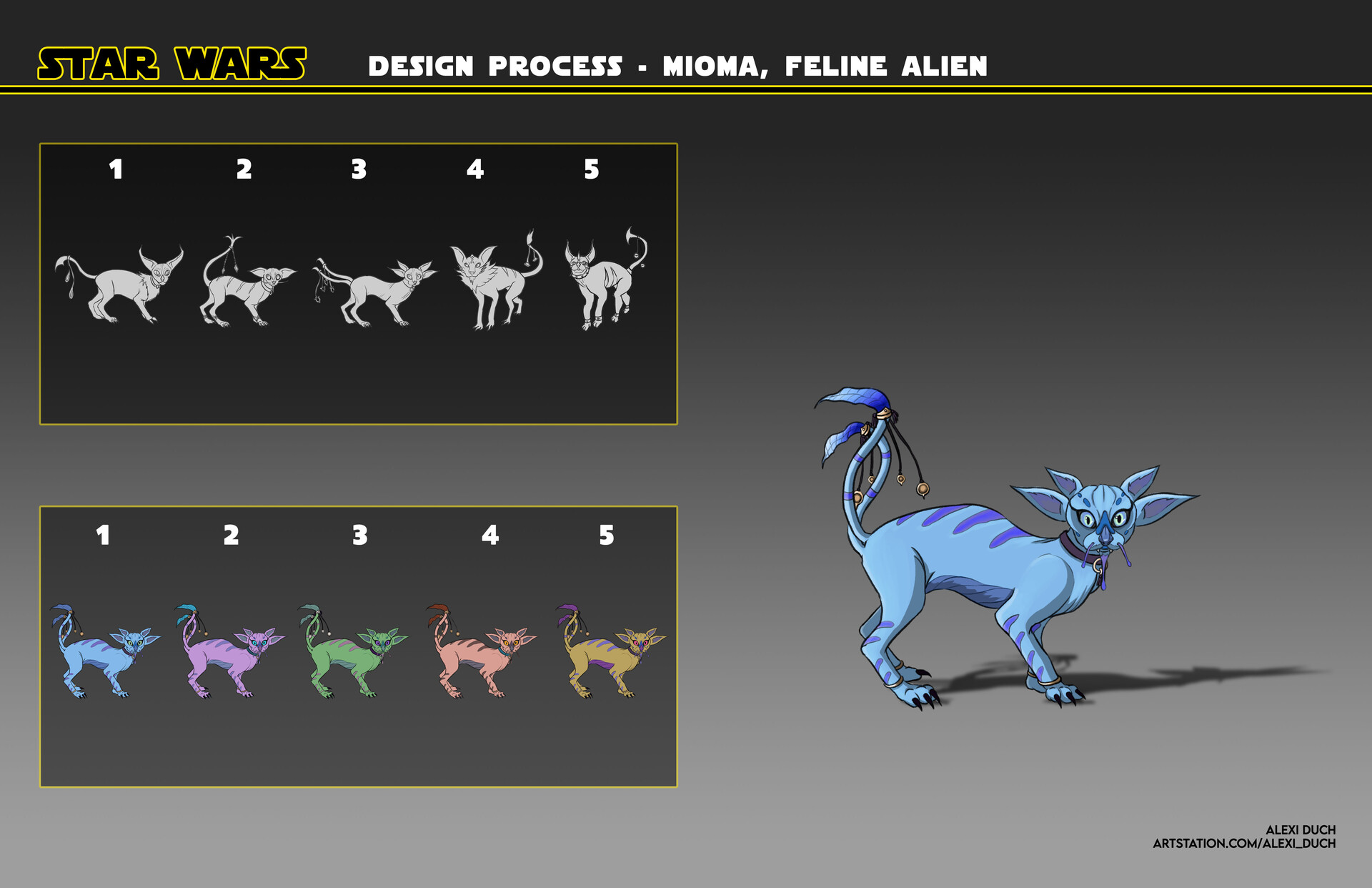 Alexi Duch - Star Wars IP - Design Concept