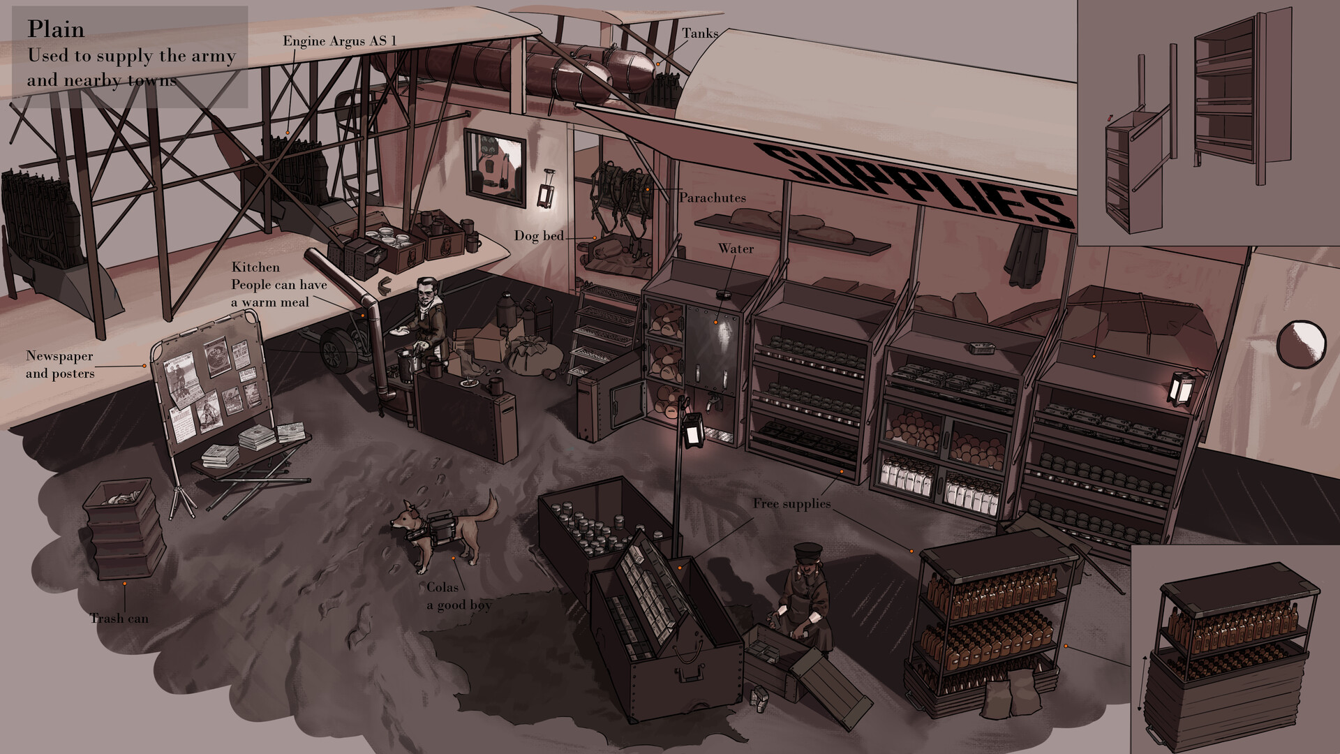 Ventus - Supply plane