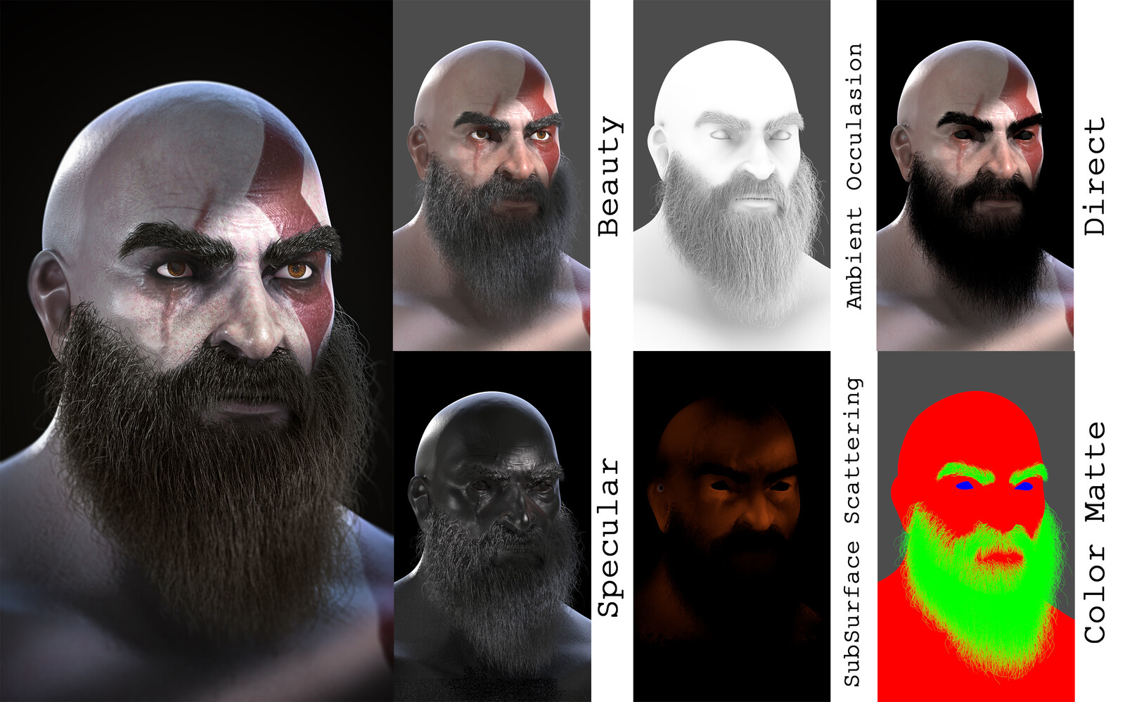 Arghya Nag Chowdhury - Kratos - God of War