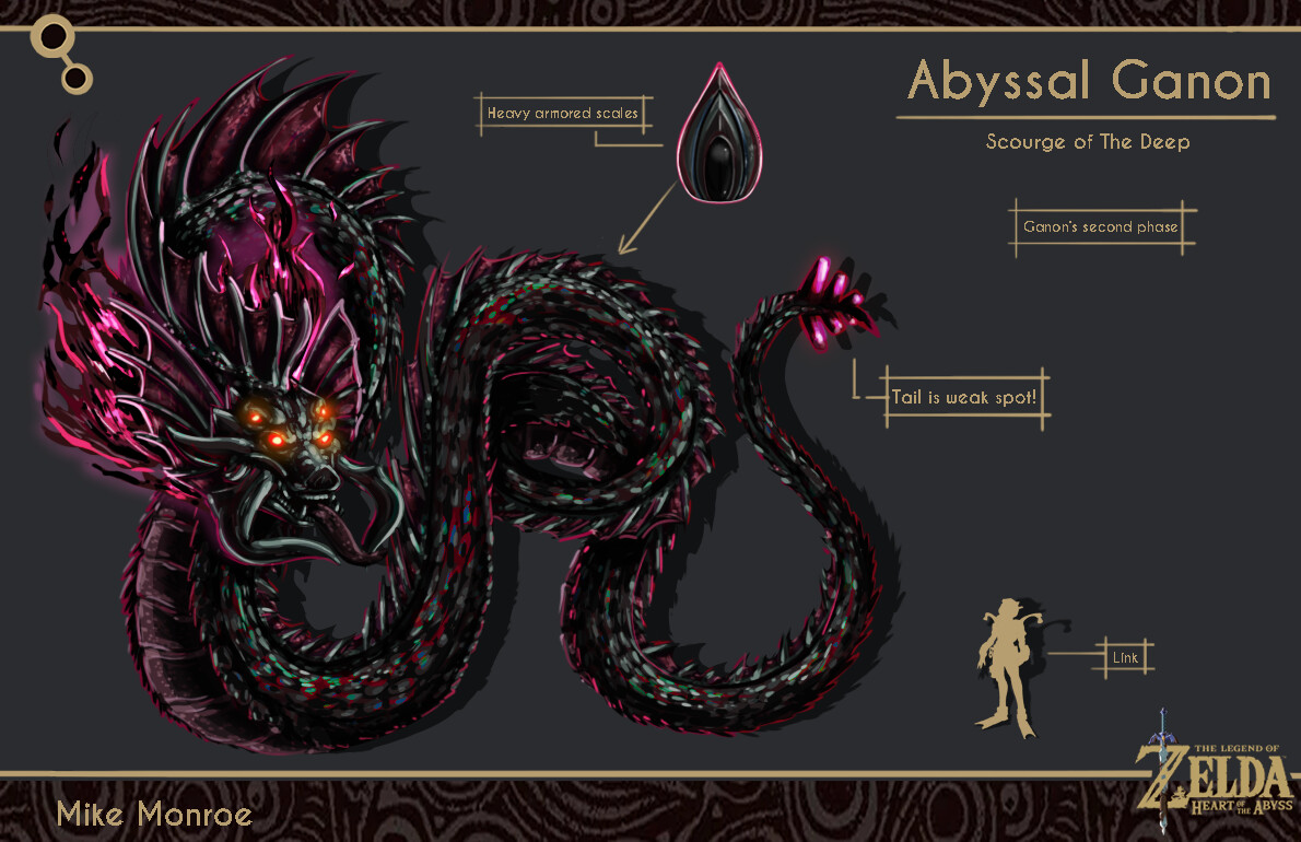 Michael Monroe - Breath of The Wild: Heart of The Abyss (Props & NPCs)