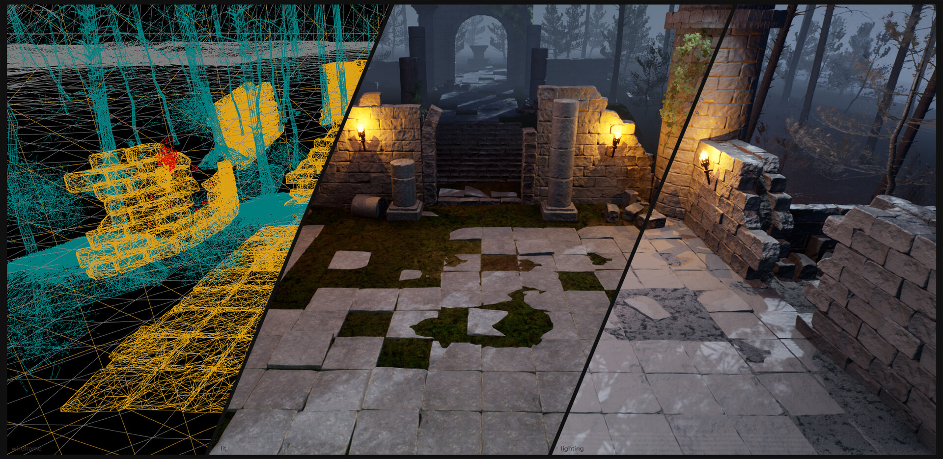 Angrin - RPG game level - UE4