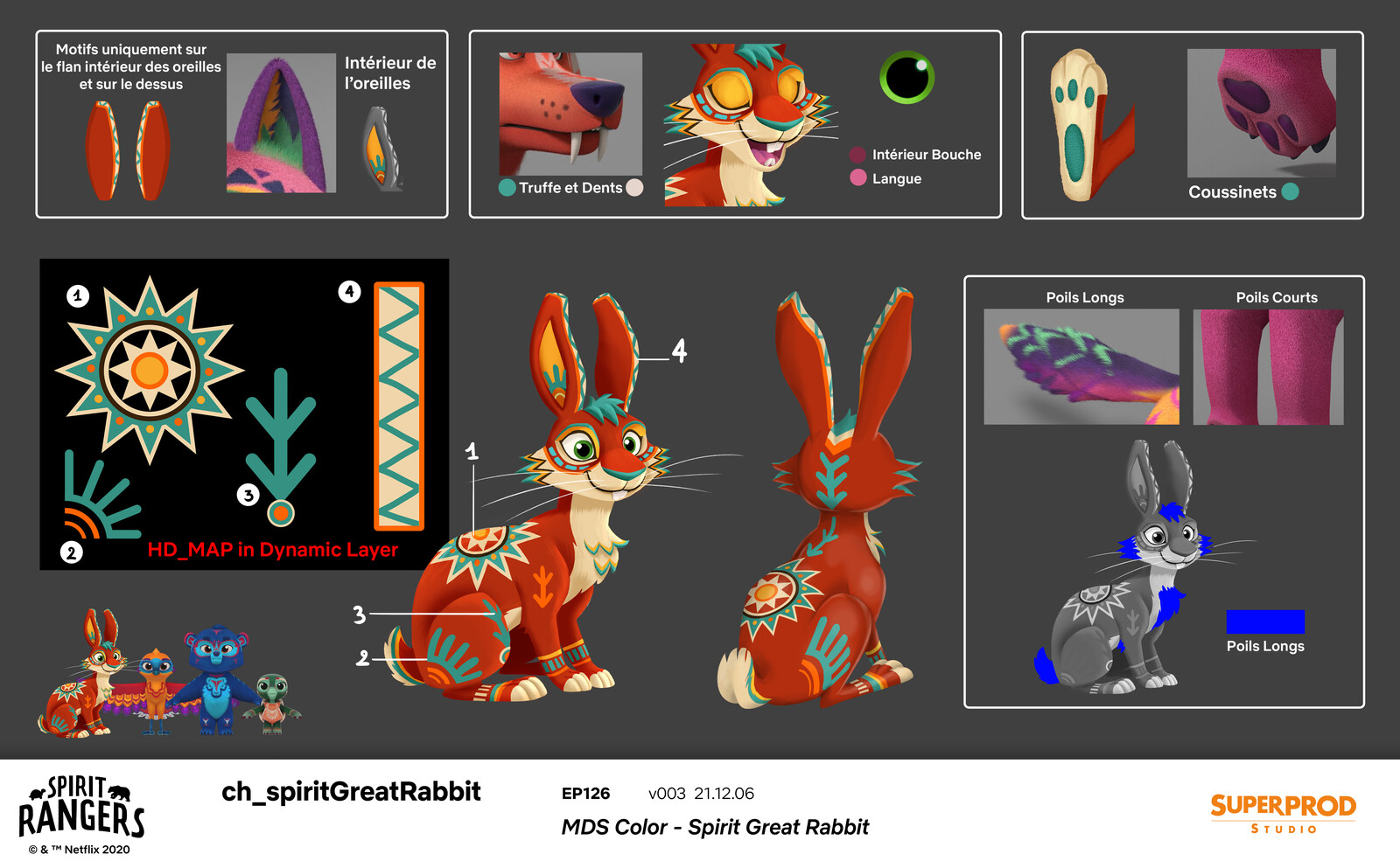Chully Bunny - Characters Color Model Sheet/Callout