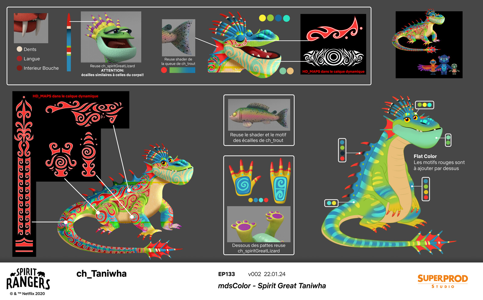 Chully Bunny - Characters Color Model Sheet/Callout