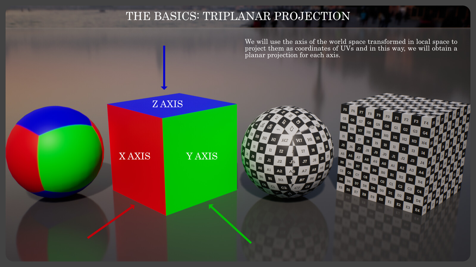 Fernando Zetter - Studie Procedural Dynamic Material