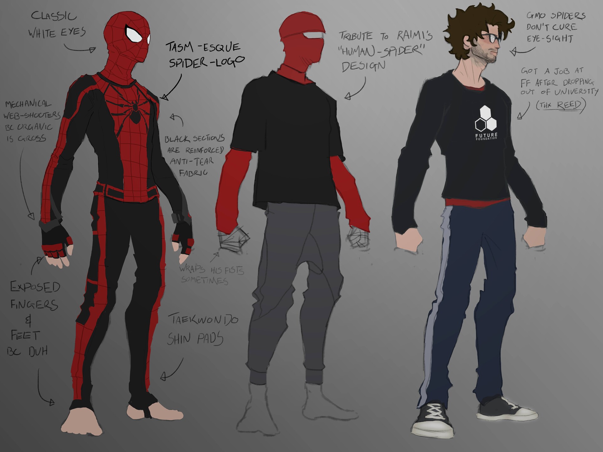 ArtStation - Spider-Man [Spider-Verse] Redesign