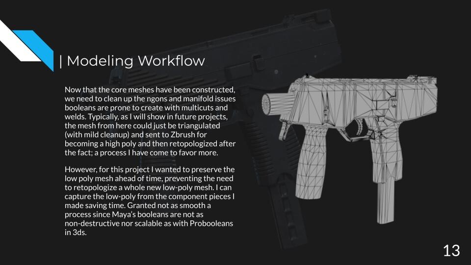 3D Art Portfolio of Jonathan Murray - Steyr TMP - Breakdown